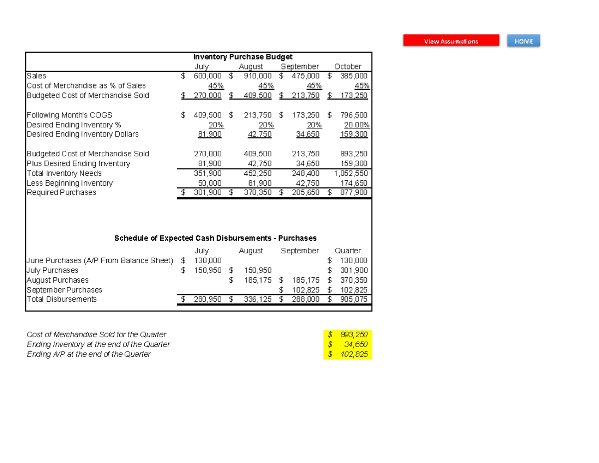 ACC 311 Final Project II - Final Project II Name Southern New Hampshire ...