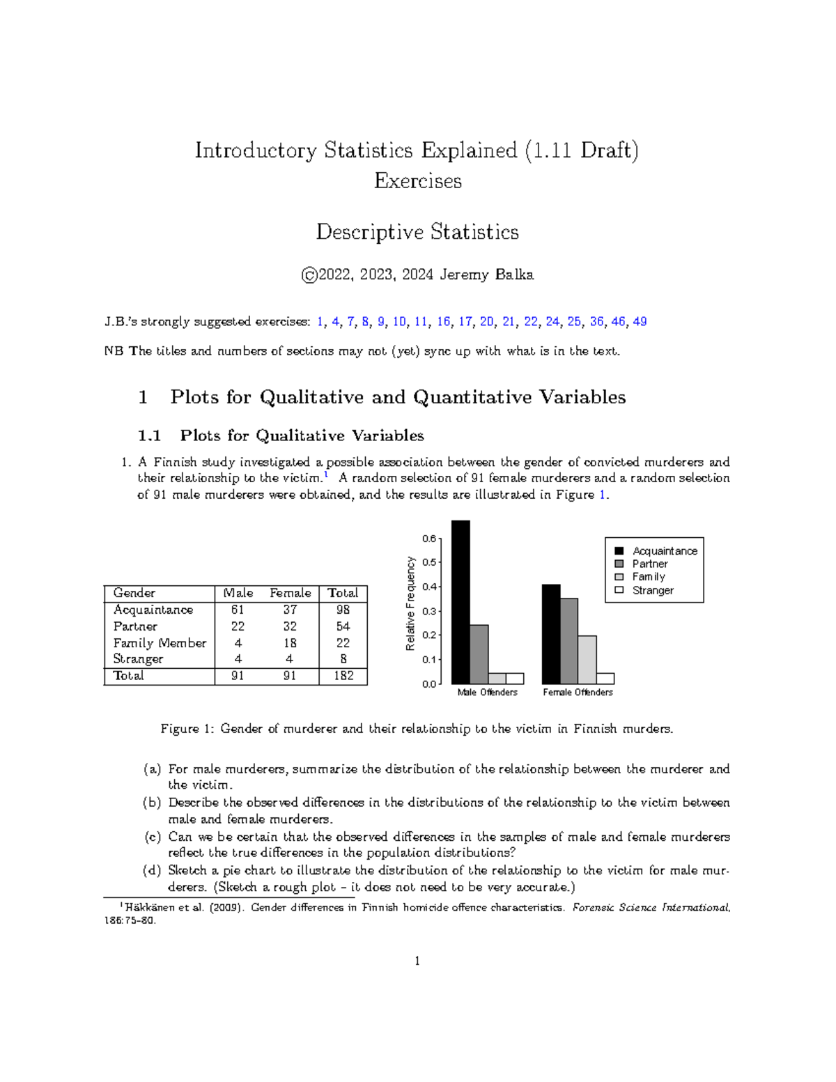 Introductory Statistics (STAT 101) Exercises on Descriptive Stats 2023 ...
