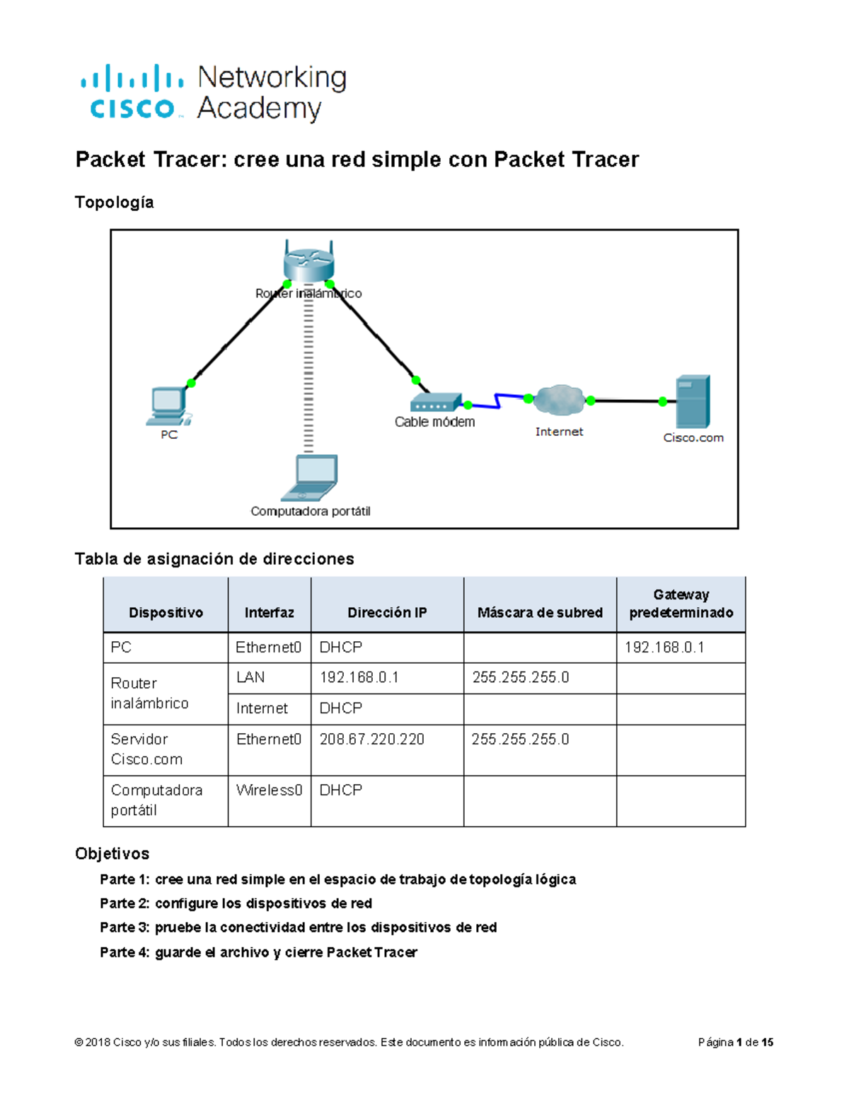 1.1.2.5 Packet Tracer - Creación de una red simple - Packet Tracer: cree una red simple con ...