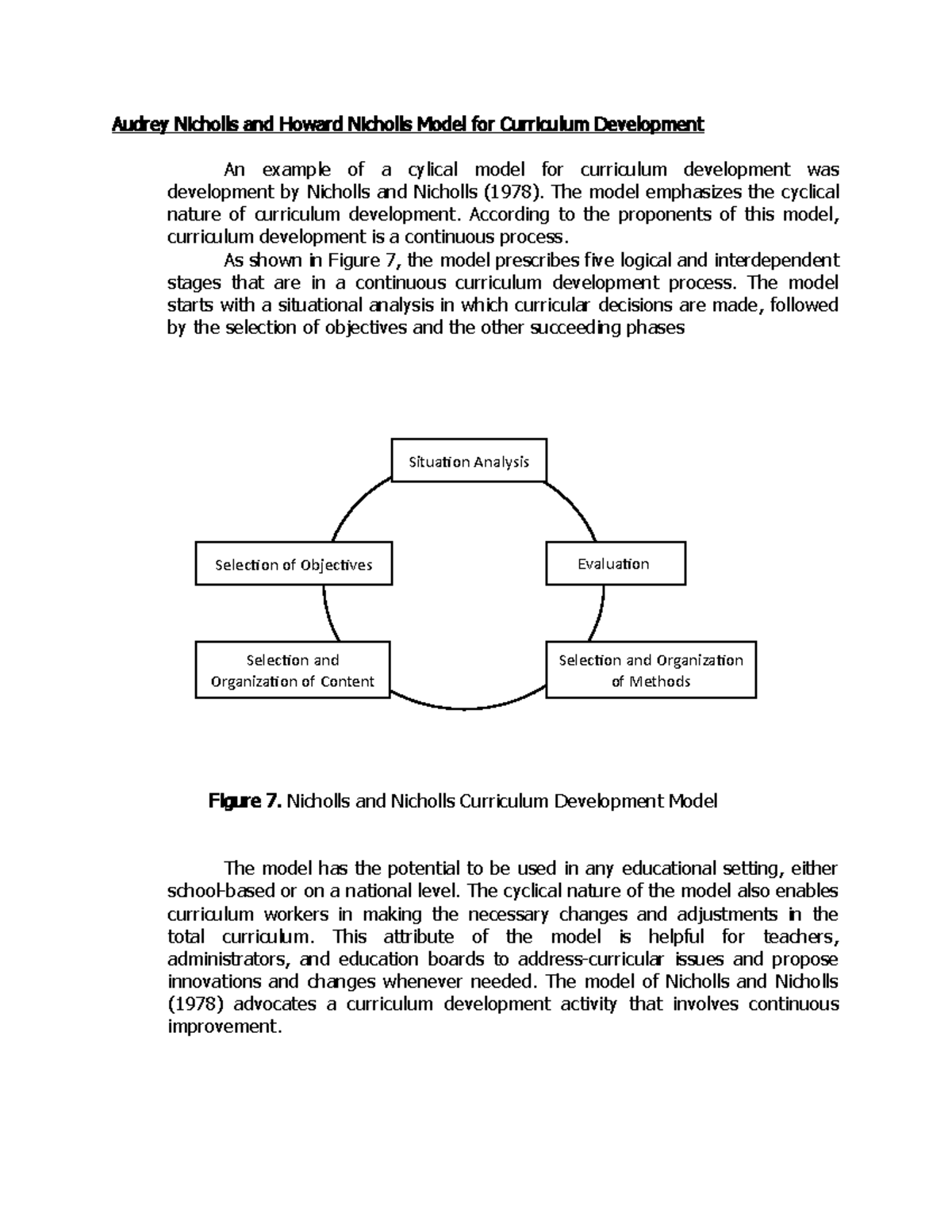 Nicholls & Nicholls Model for Continuous Curriculum Development - Studocu