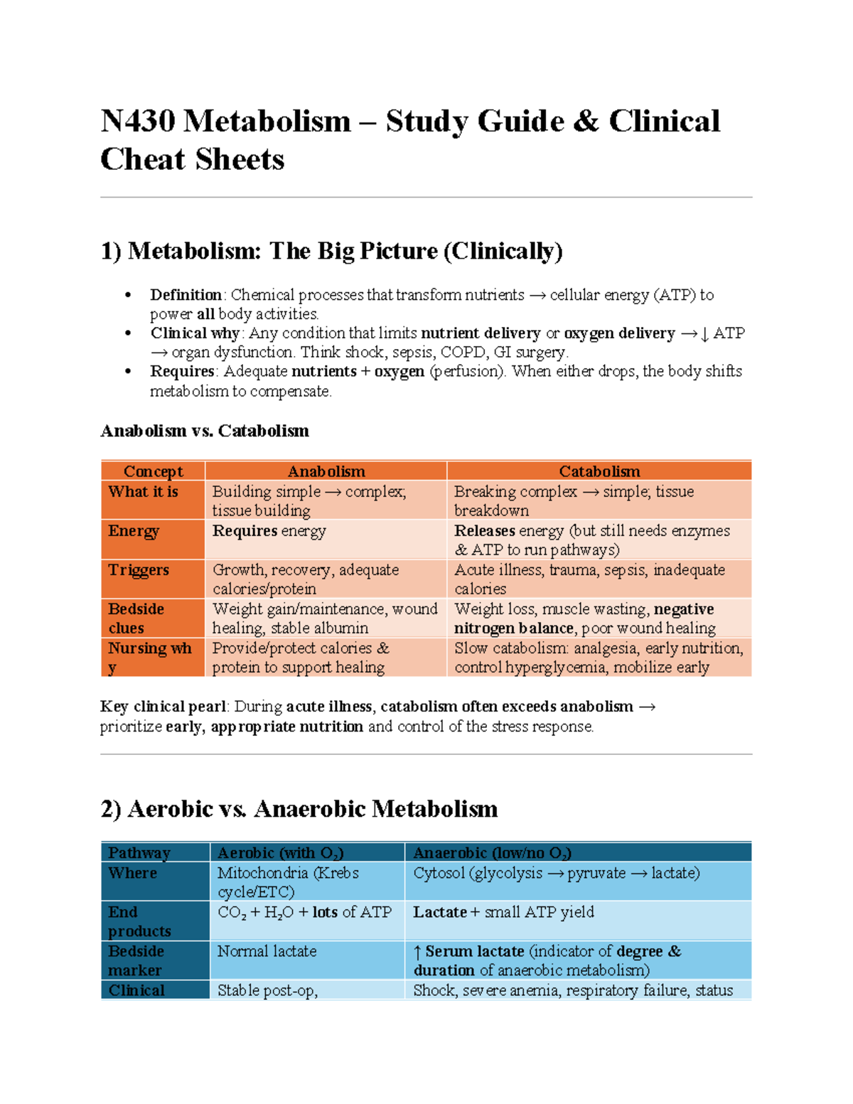 N430 Metabolism Study Guide: Clinical Insights and Key Concepts - Studocu