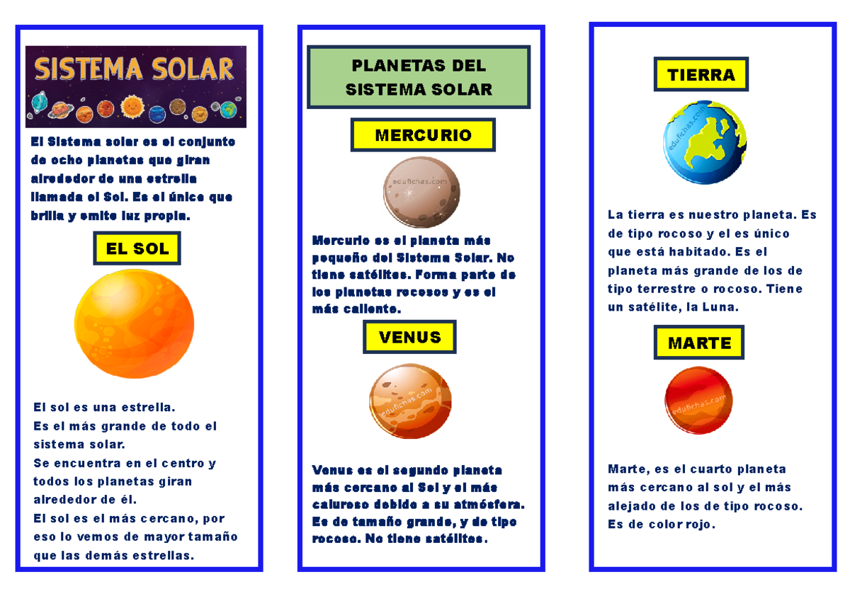 Cuales Son Los Ocho Planetas De Nuestro Sistema Solar De Mayor A Menor