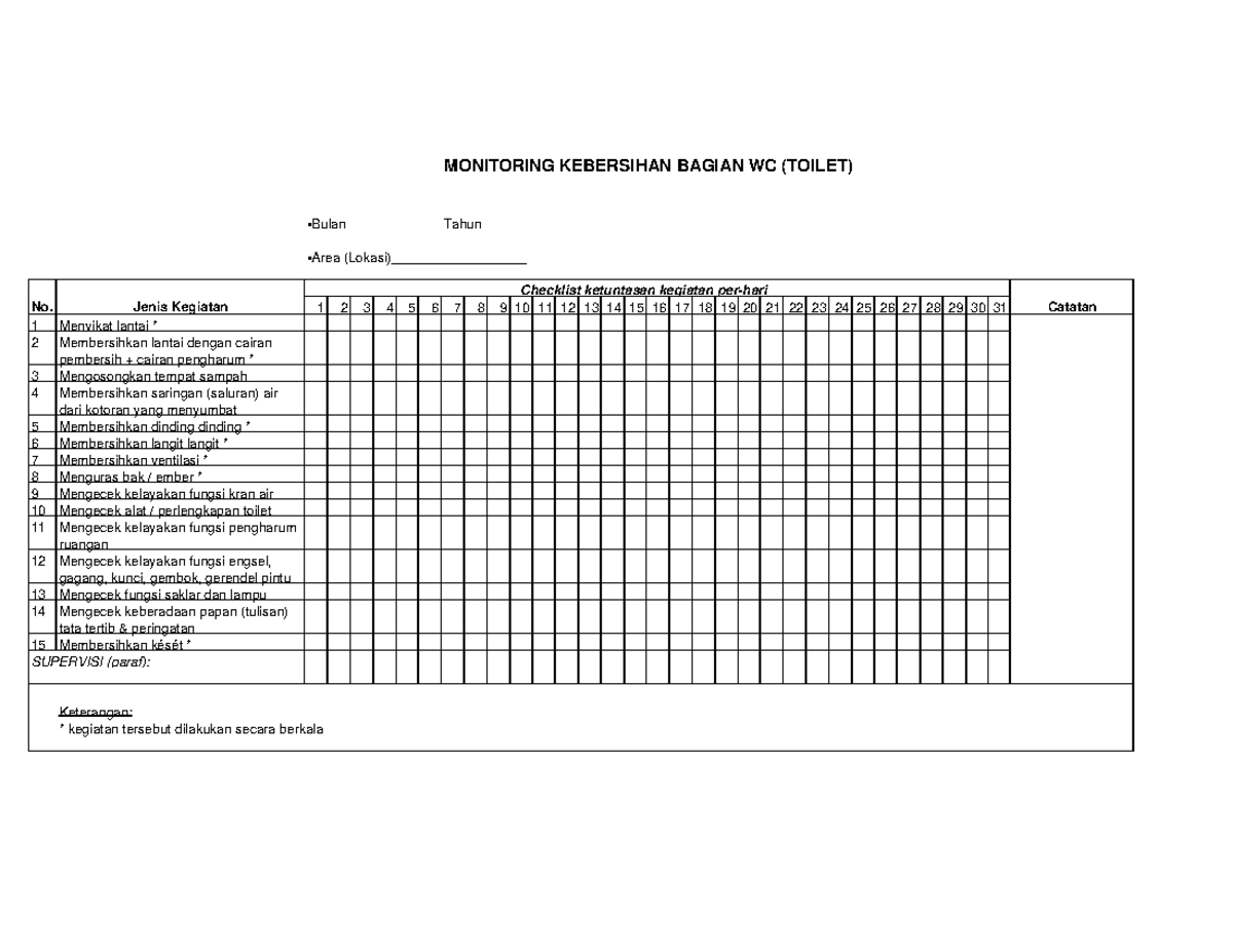 258187369 Toilet Hygiene Monitoring Checklist and Supervision - Studocu