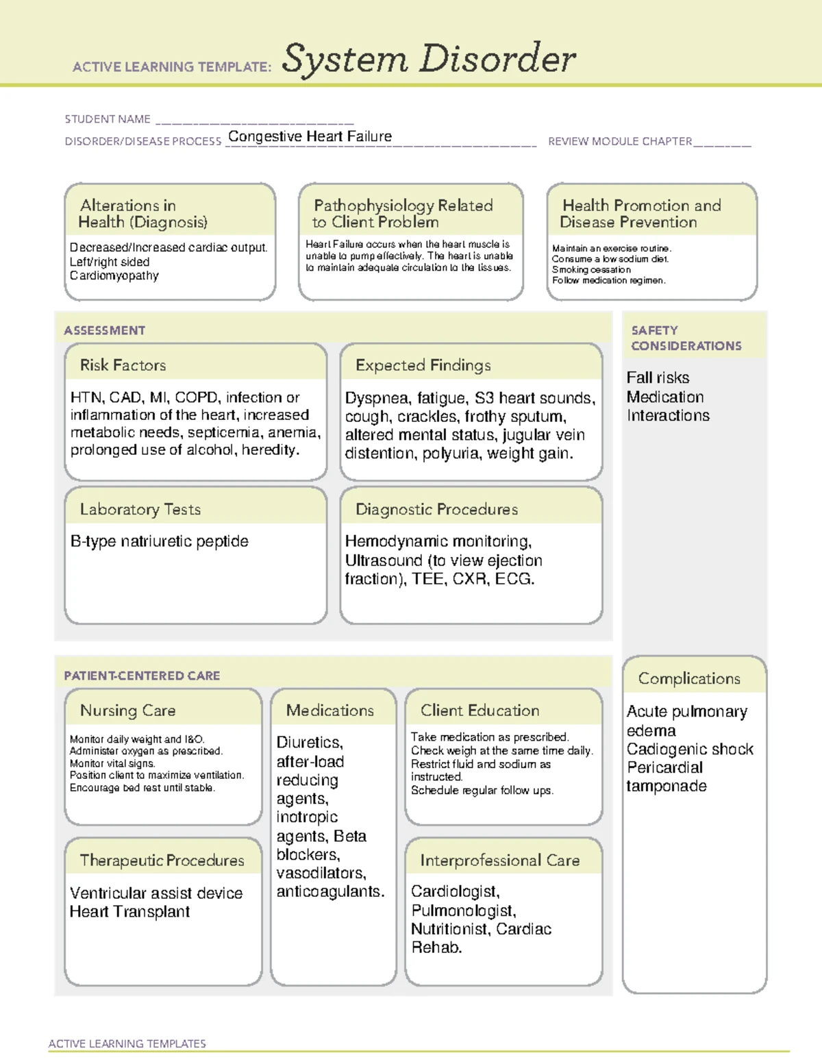 ATI Medication Template: Albuterol (inhaler) - ACTIVE LEARNING ...