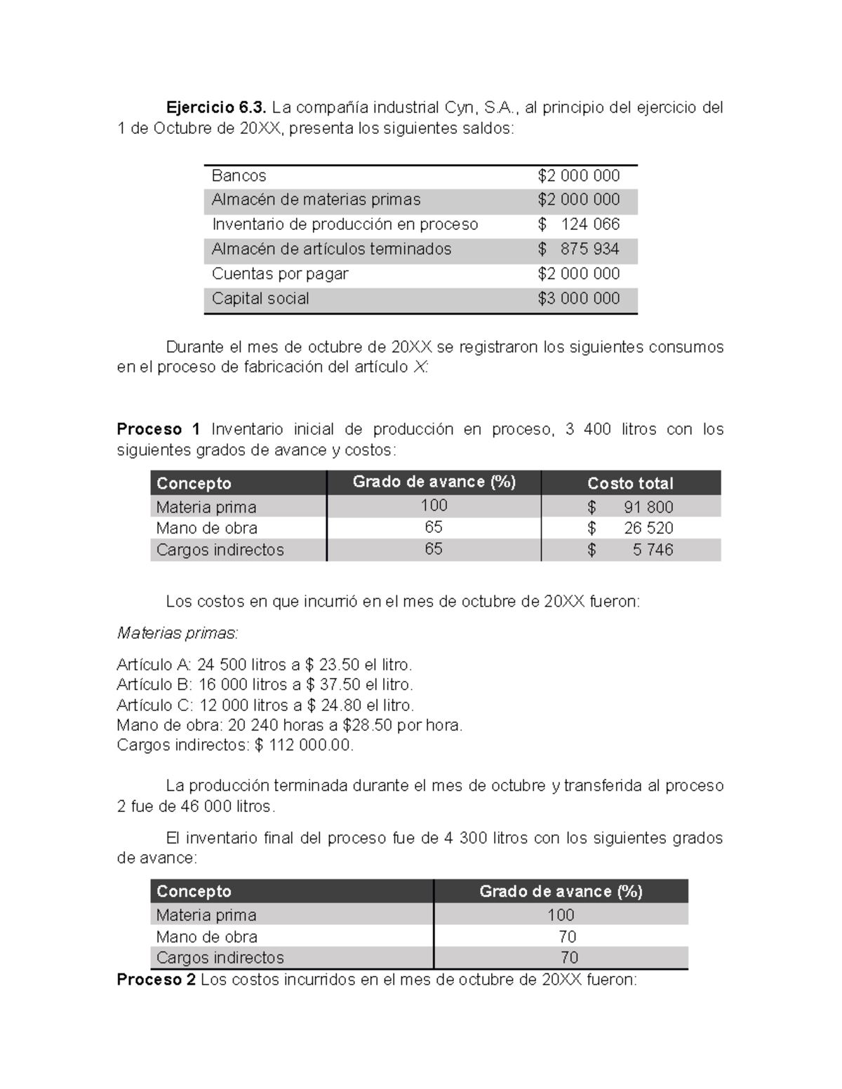 Ejercicio 6: Costos de Producción en la Compañía Industrial Cyn S.A. - Studocu