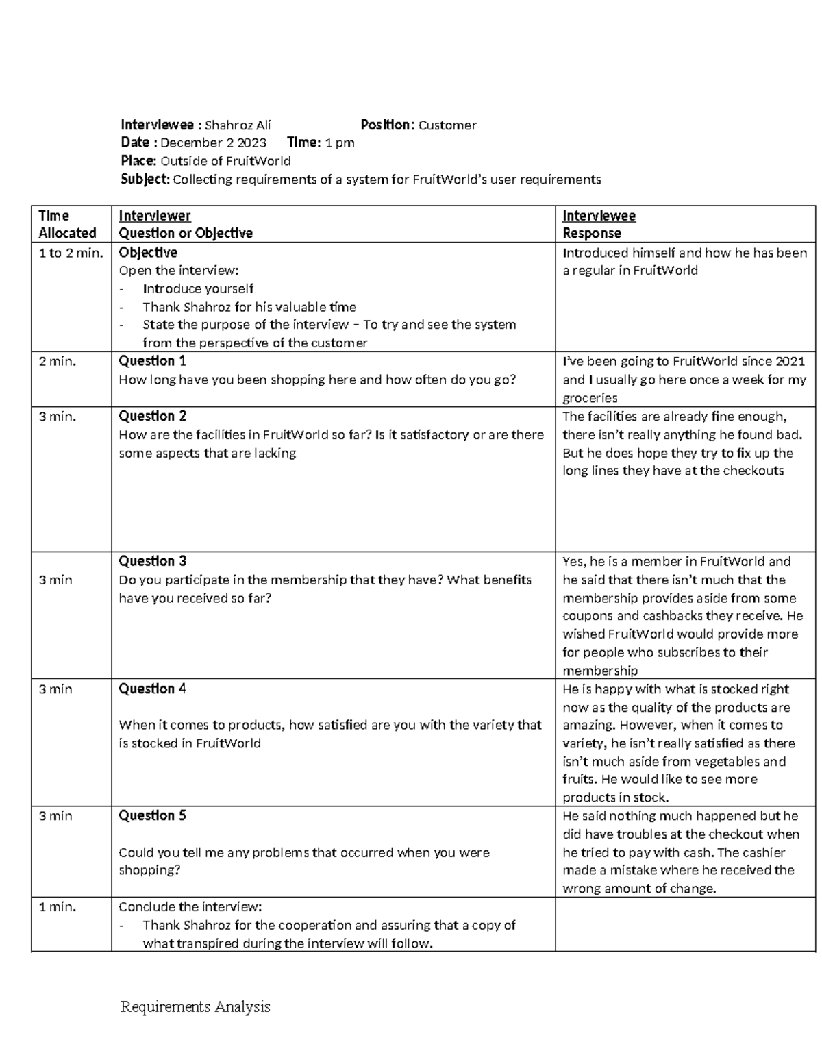 Interview Guide: Customer Requirements Analysis for FruitWorld - Studocu