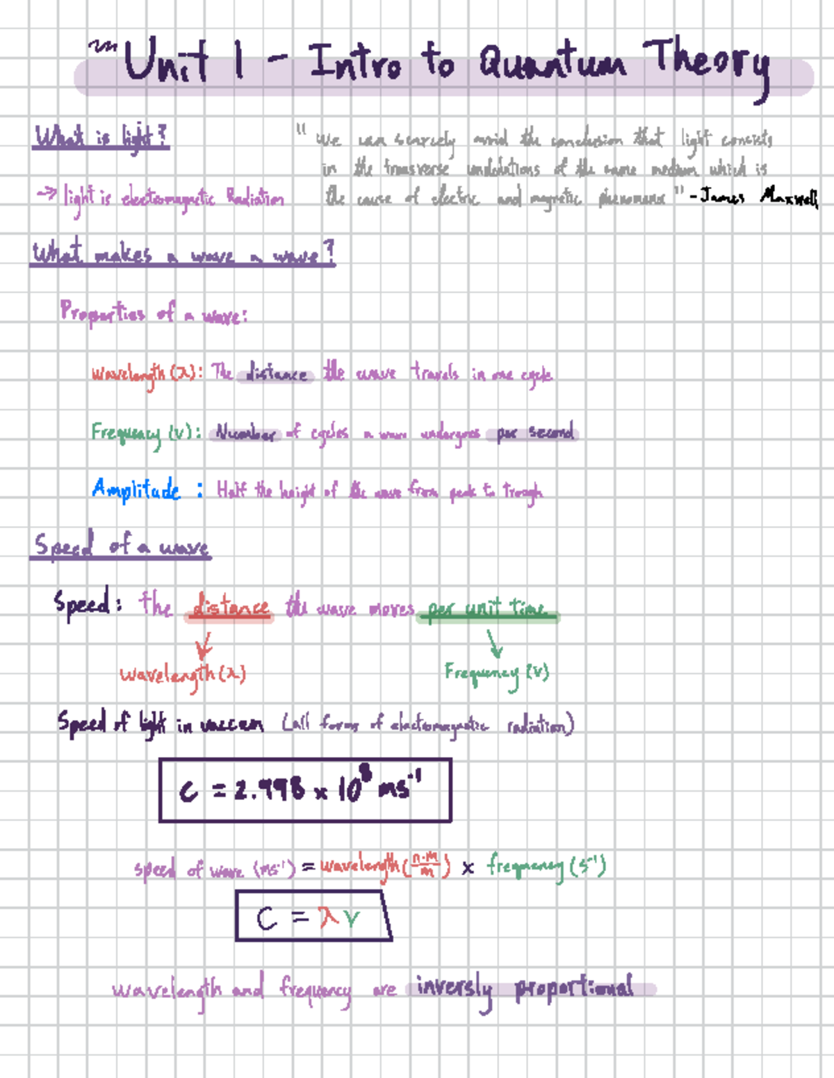 Unit 1 - Intro to quantum theory - ~Unit 1 - Intro to Quantum Theory ...