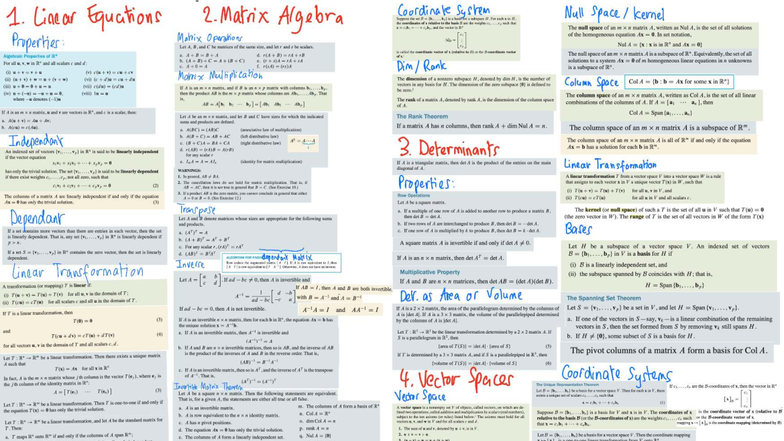 SC1004 Final Exam Cheatsheet: Linear Algebra Concepts and Theorems ...