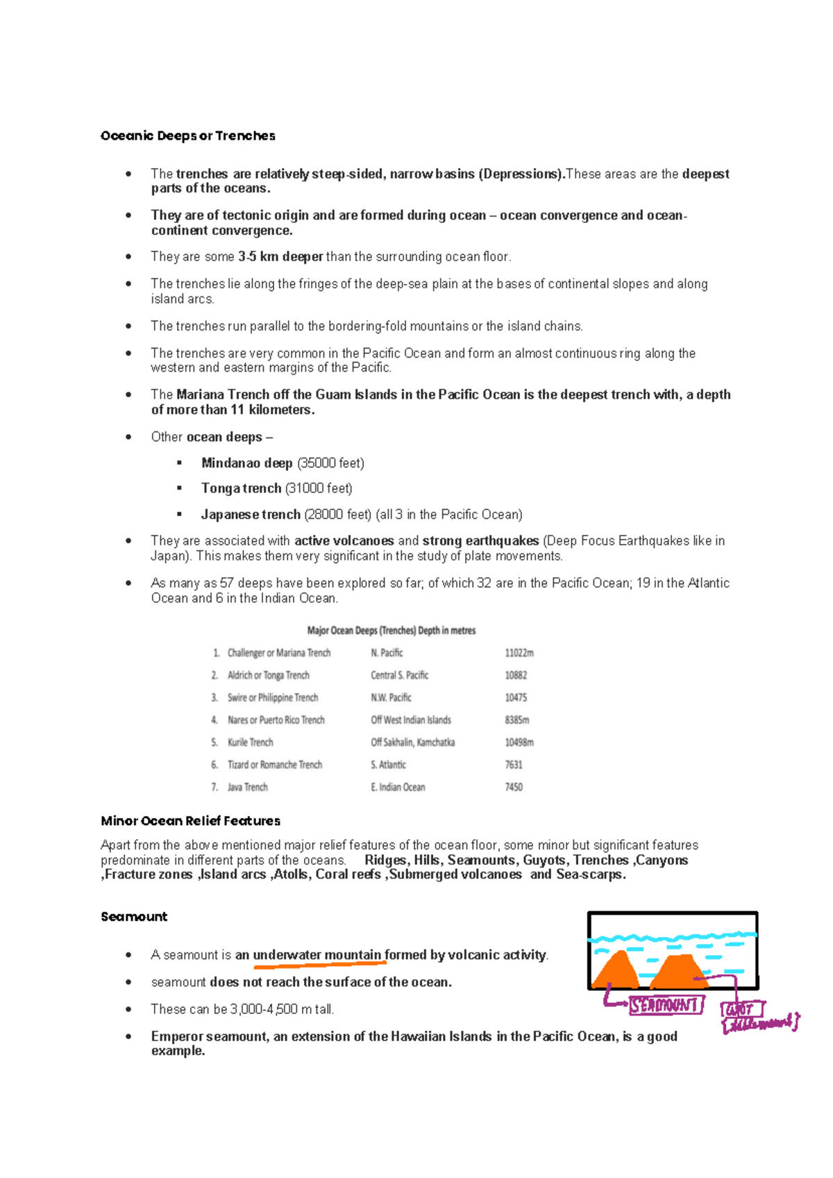 Oceanic Deeps and Minor Relief Features: Study Notes - Studocu