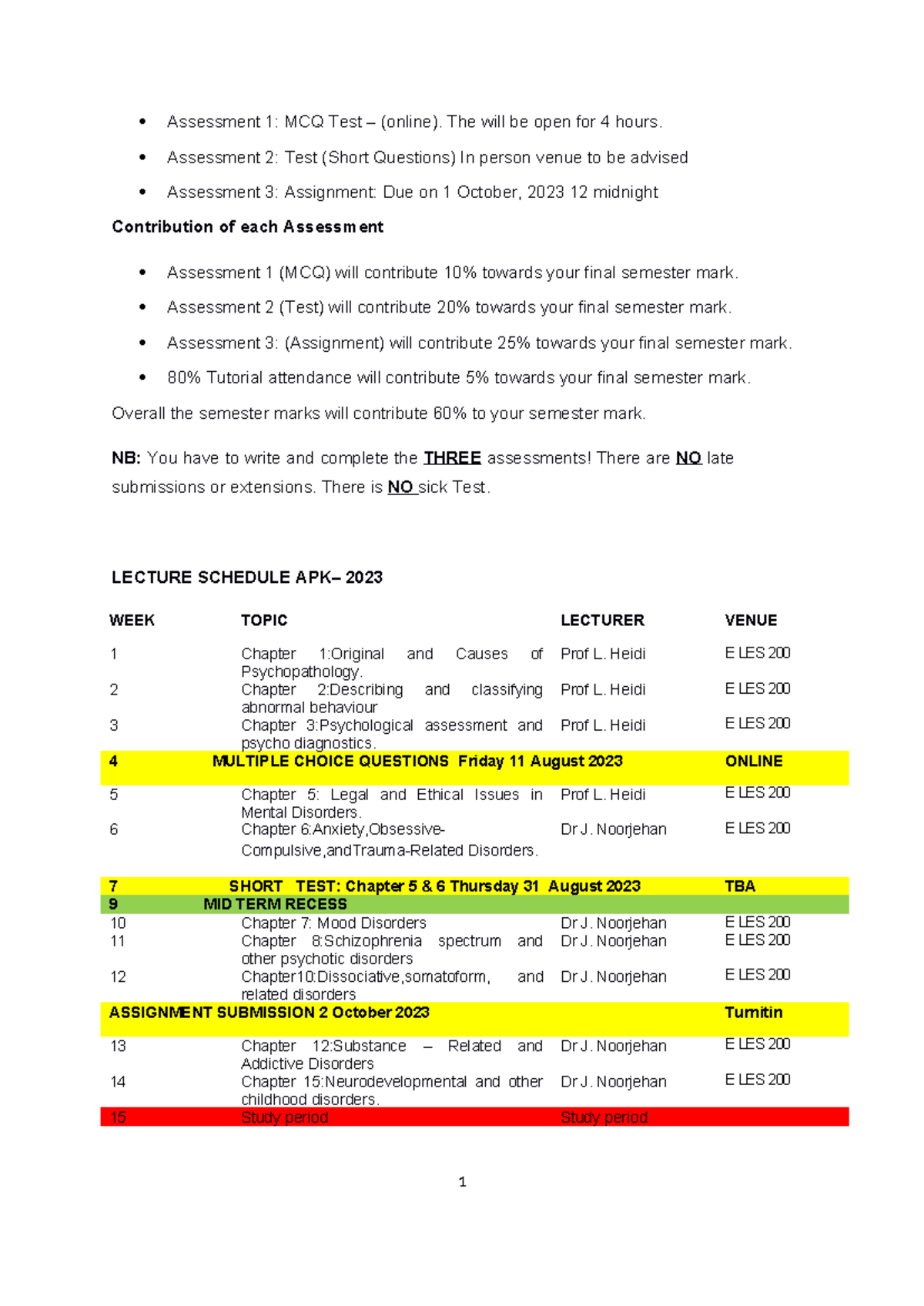 Psychopathology Study Guide: Key Concepts & Assessments (PSY3D21) - Studocu