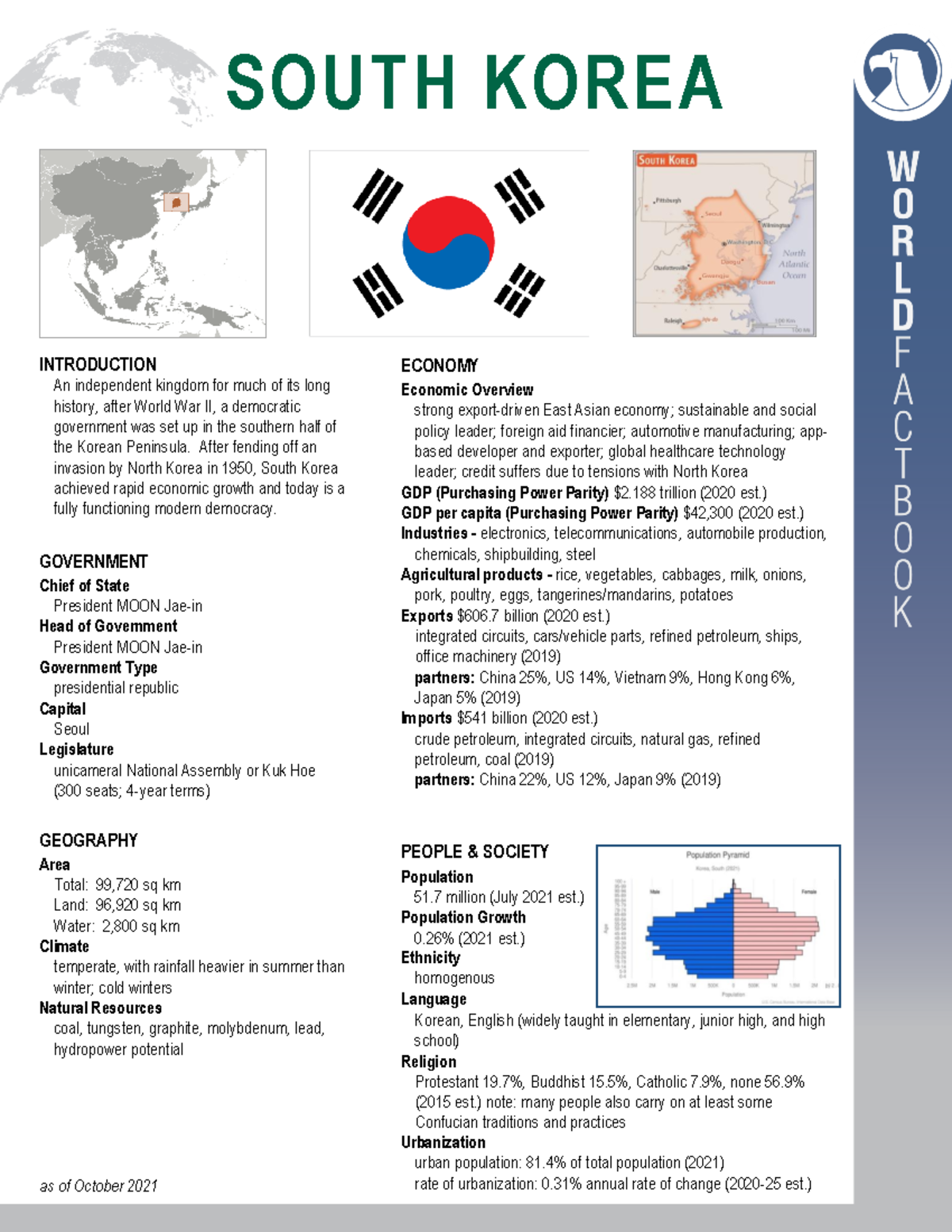 SKorea-summary - materials for project - SOUTH KOREA GEOGRAPHY Area ...