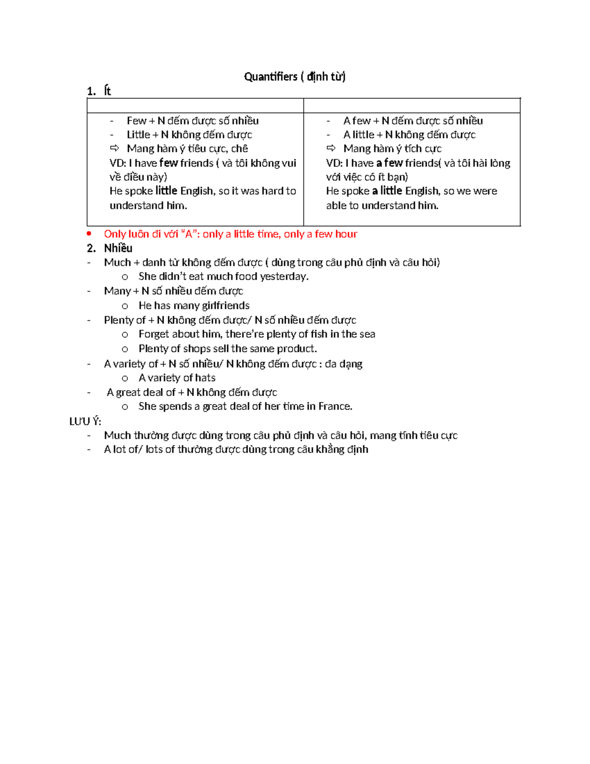 Lecture Notes: Quantifiers and Articles in English Grammar - Studocu