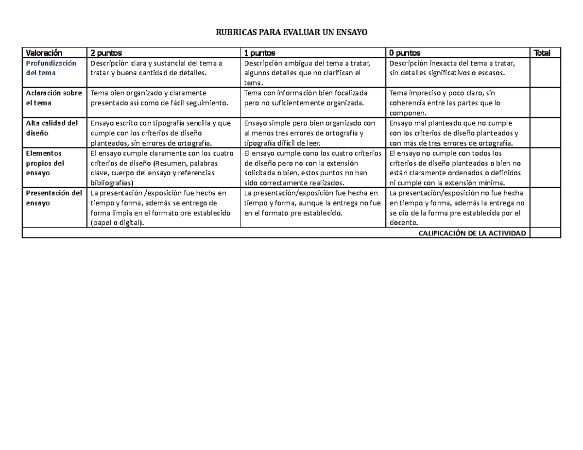 Rubricas para Evaluar un Ensayo - Guía de Calificación - Studocu