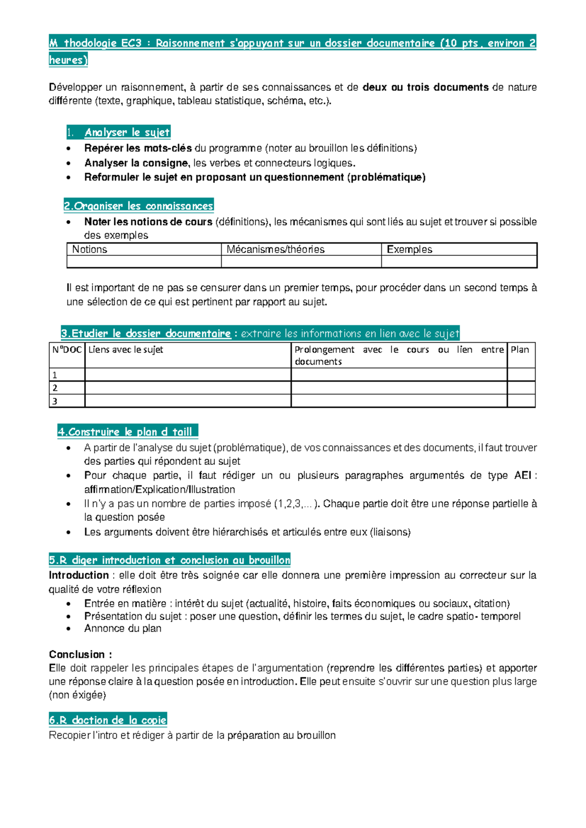 Méthodologie EC3 : Raisonnement sur un dossier documentaire (10 pts ...