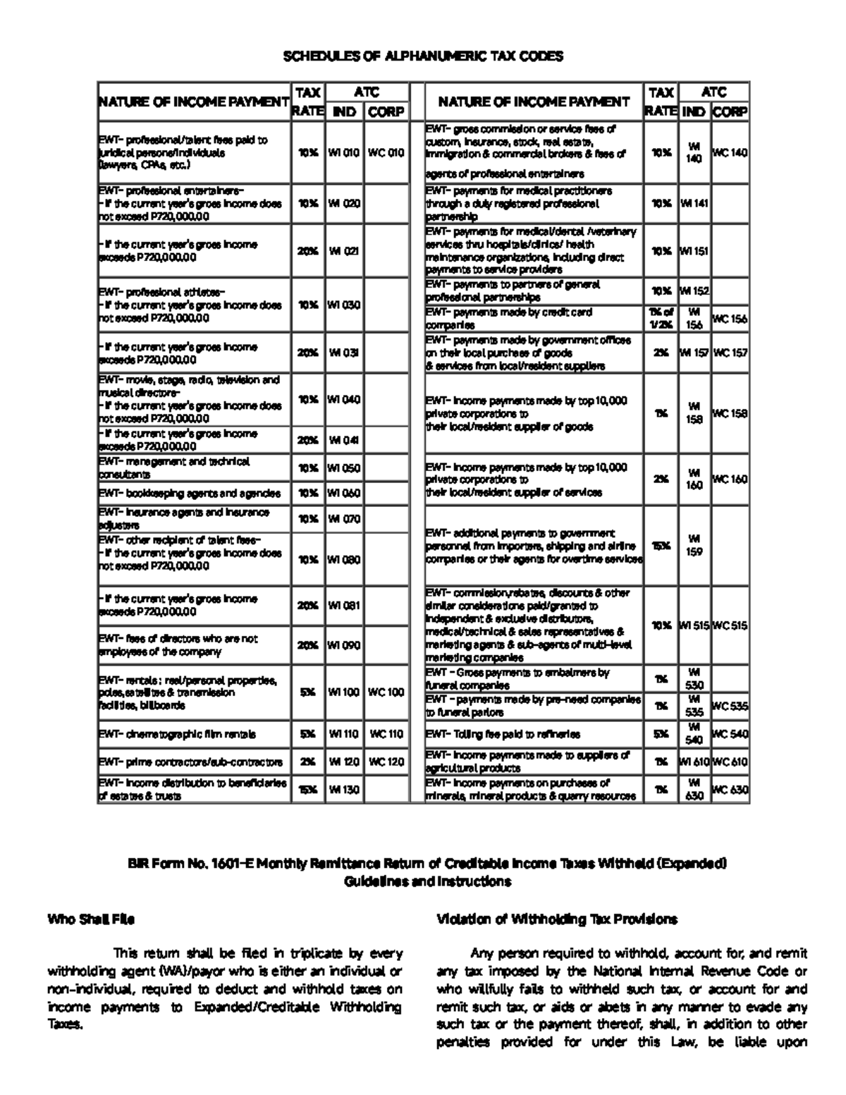 BIR Form No. 1601E - Guidelines for Alphanumeric Tax Codes and Rates ...