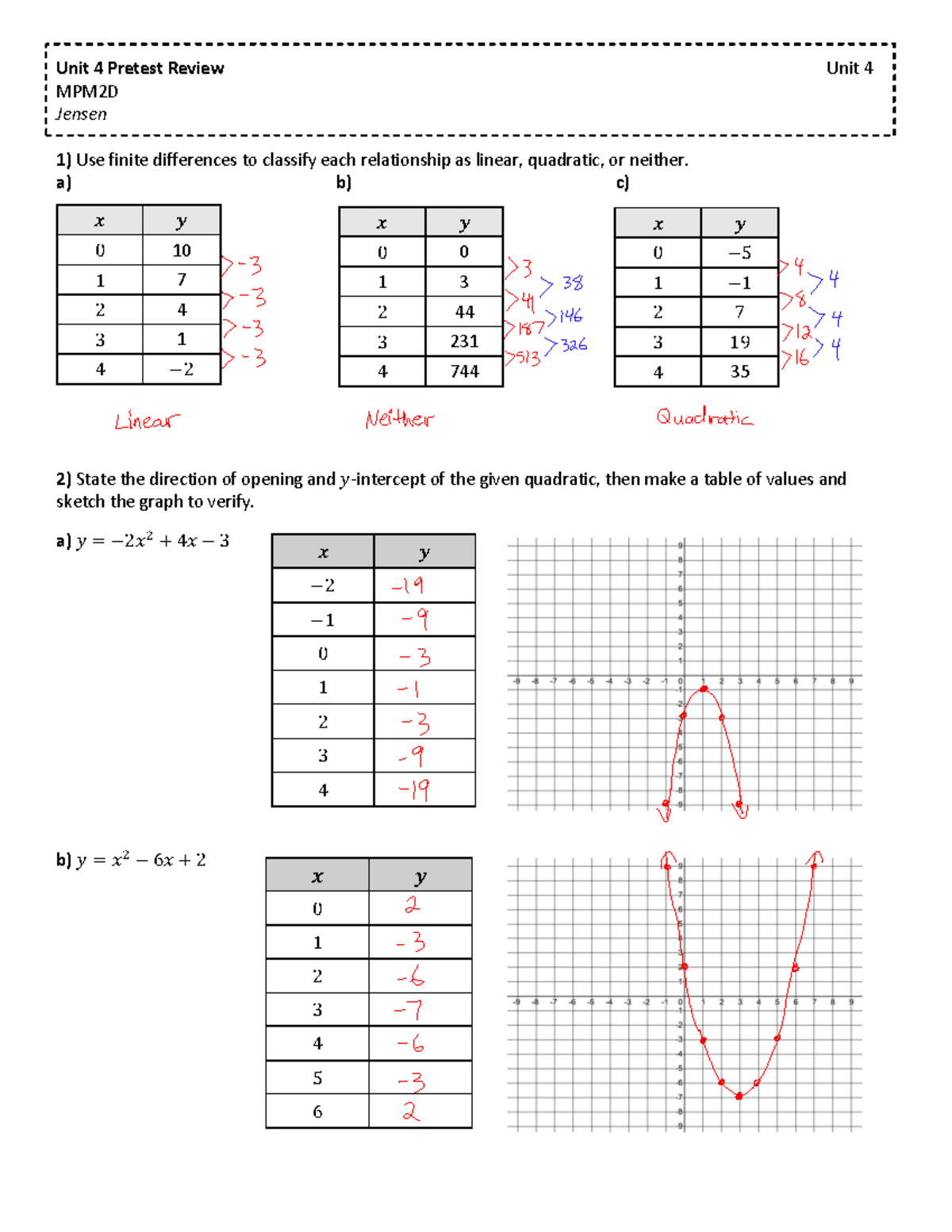 Unit 4 Review Solutions for MPM2D: Quadratics and Their Properties ...