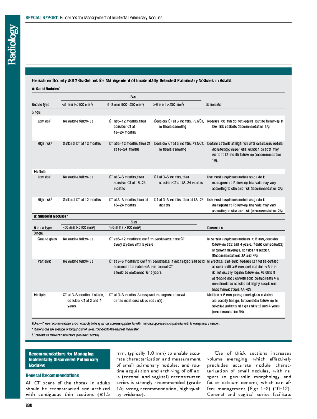 Fleischner Society 2017 Guidelines for Management of Pulmonary Nodules ...