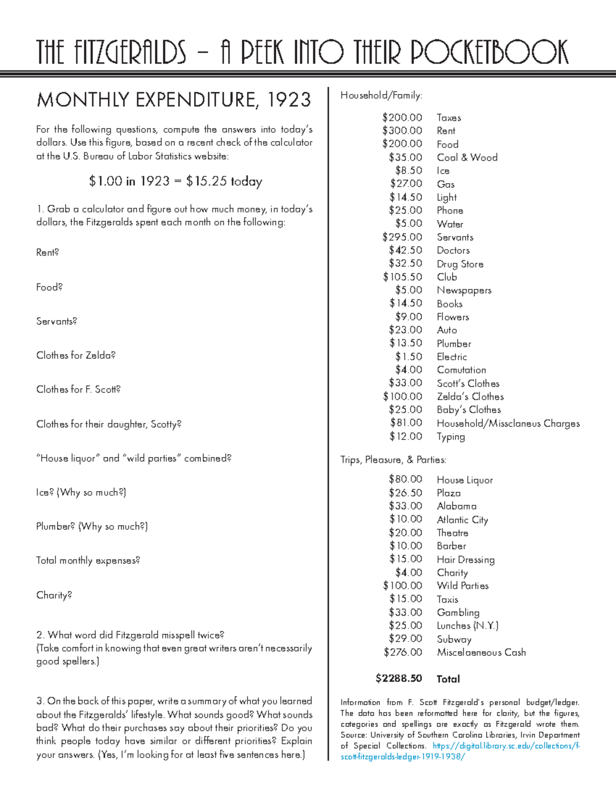Gatsby Pre Reading - Introduction to financial status in 1923 - $80 ...