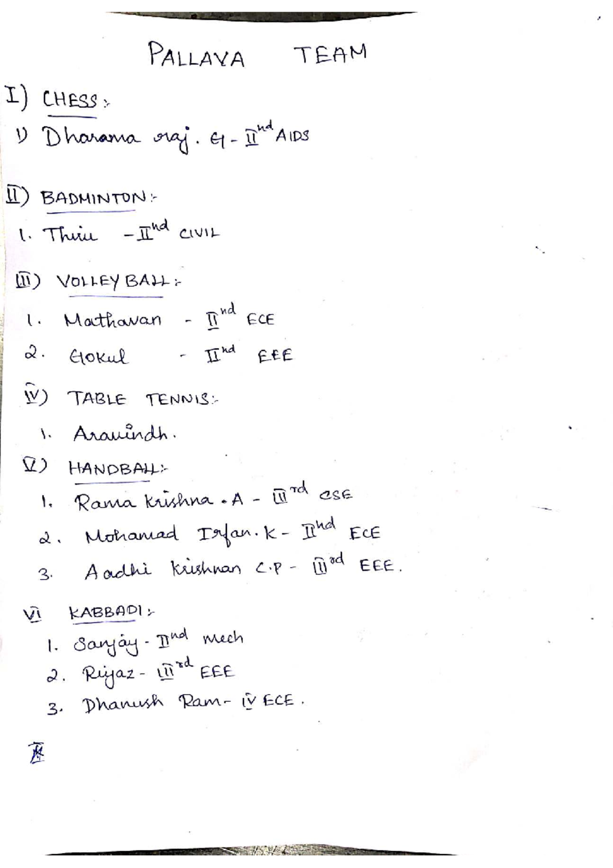 Sports Players Name List - PALLAVA, PANDIYA, CHOLA Teams - Studocu