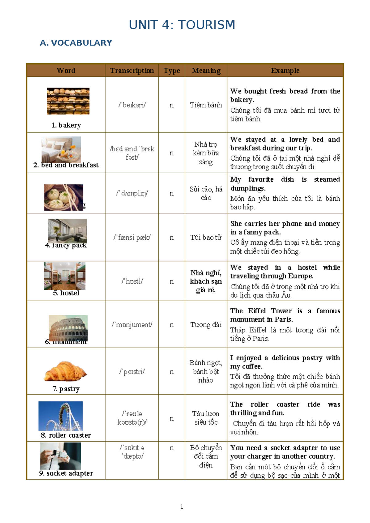 I SW9 Unit 4: Vocabulary and Grammar in Tourism - Studocu