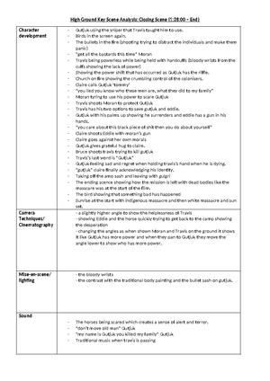 High Ground Movie Notes - High ground Basics Released in 2020 Directed ...