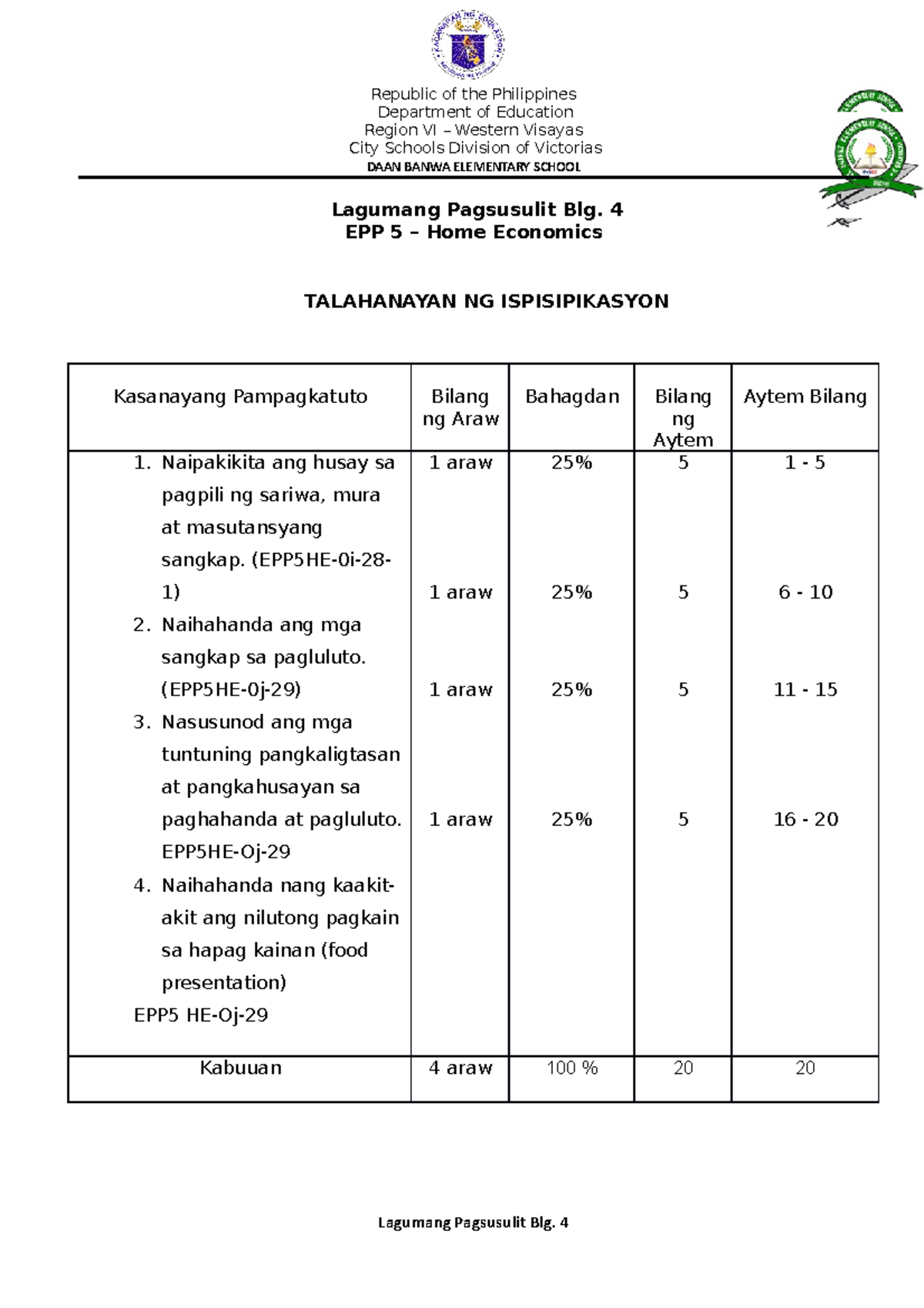 EPP-HE 5 Summative Test: Home Economics Concepts and Application - Studocu