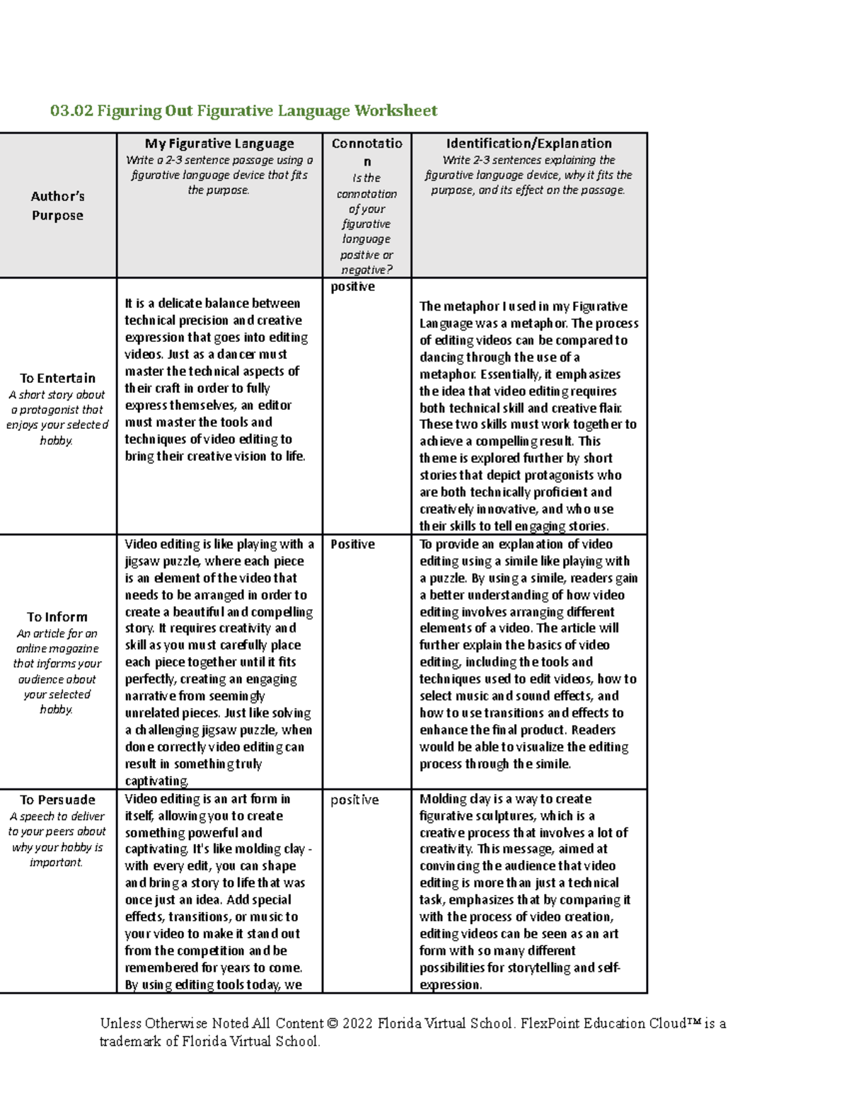 03.02 Language arts - 03 Figuring Out Figurative Language Worksheet ...