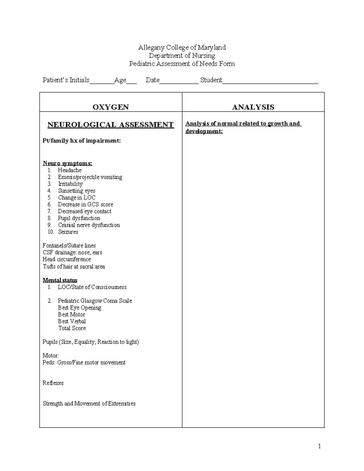 PEDS 101: Comprehensive Pediatric Assessment Analysis Form - Studocu