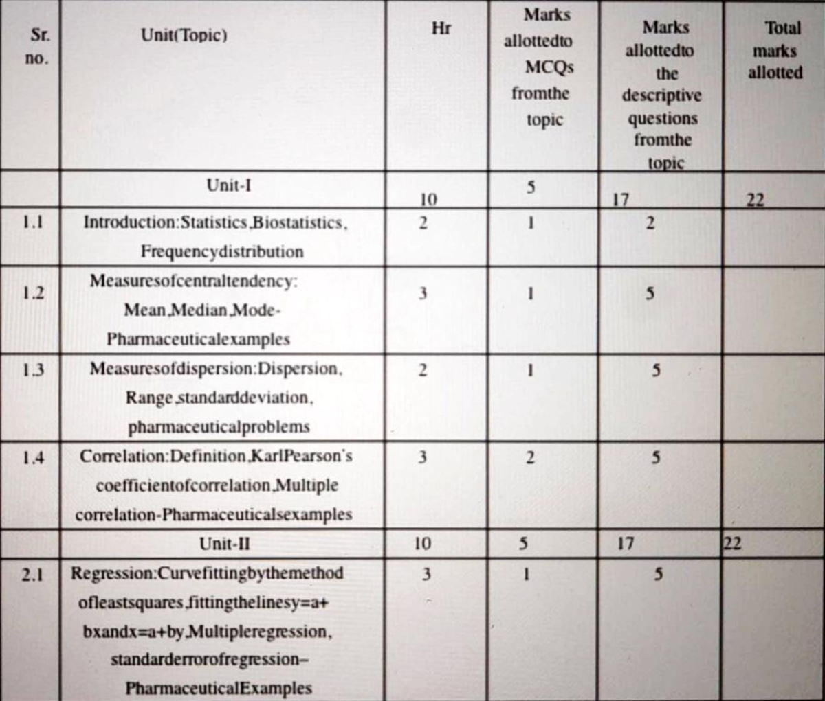 Biostats Blueprint - It is important topics of biostatistics - Marks Sr ...