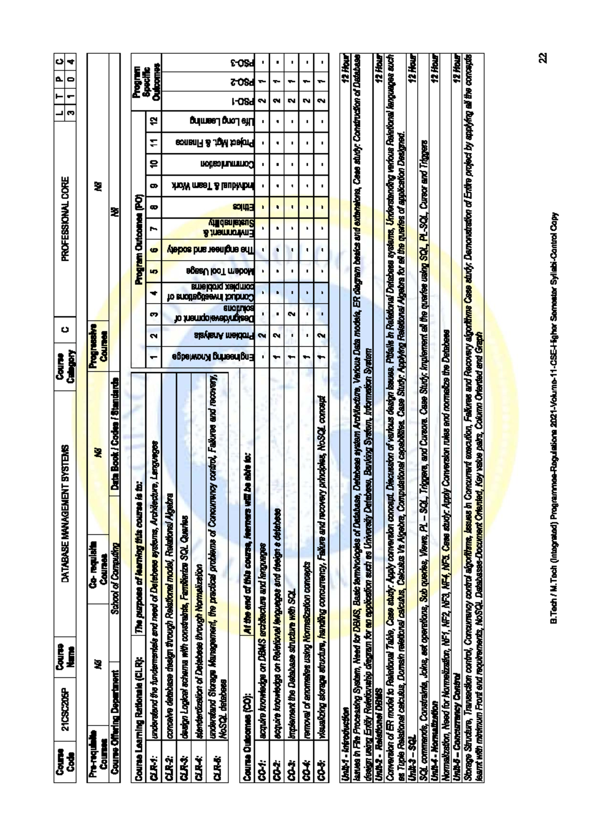 LTPC 21CSC205P Database Management Systems Syllabus Overview - Studocu