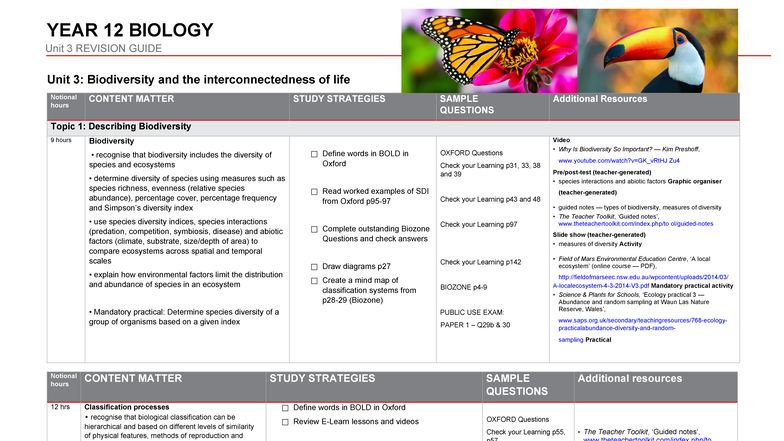 YEAR 12 BIOLOGY Unit 3 Revision Guide: Biodiversity & Ecosystem ...