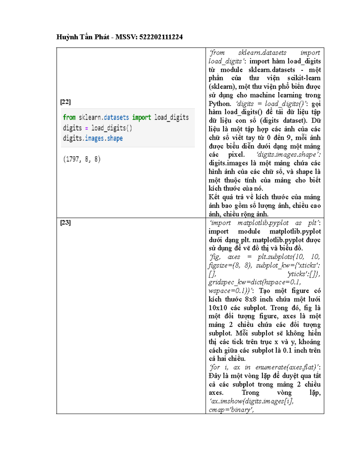 Bài tập buổi 4 - Tìm hiểu về sklearn.datasets và mô hình Naive Bayes - Studocu