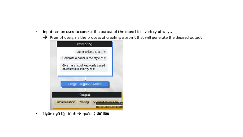 Khoá học AI - Khoá học GG - Trí tuệ nhân tạo - Input can be used to ...