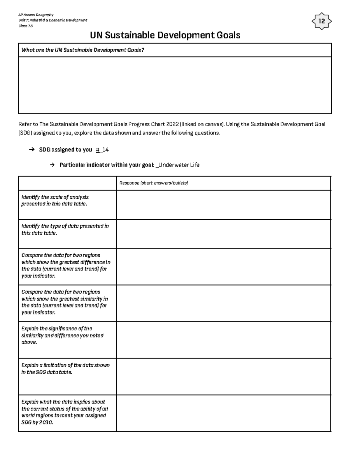 AP Human Geography 7.6: UN Sustainable Development Goals Analysis - Studocu