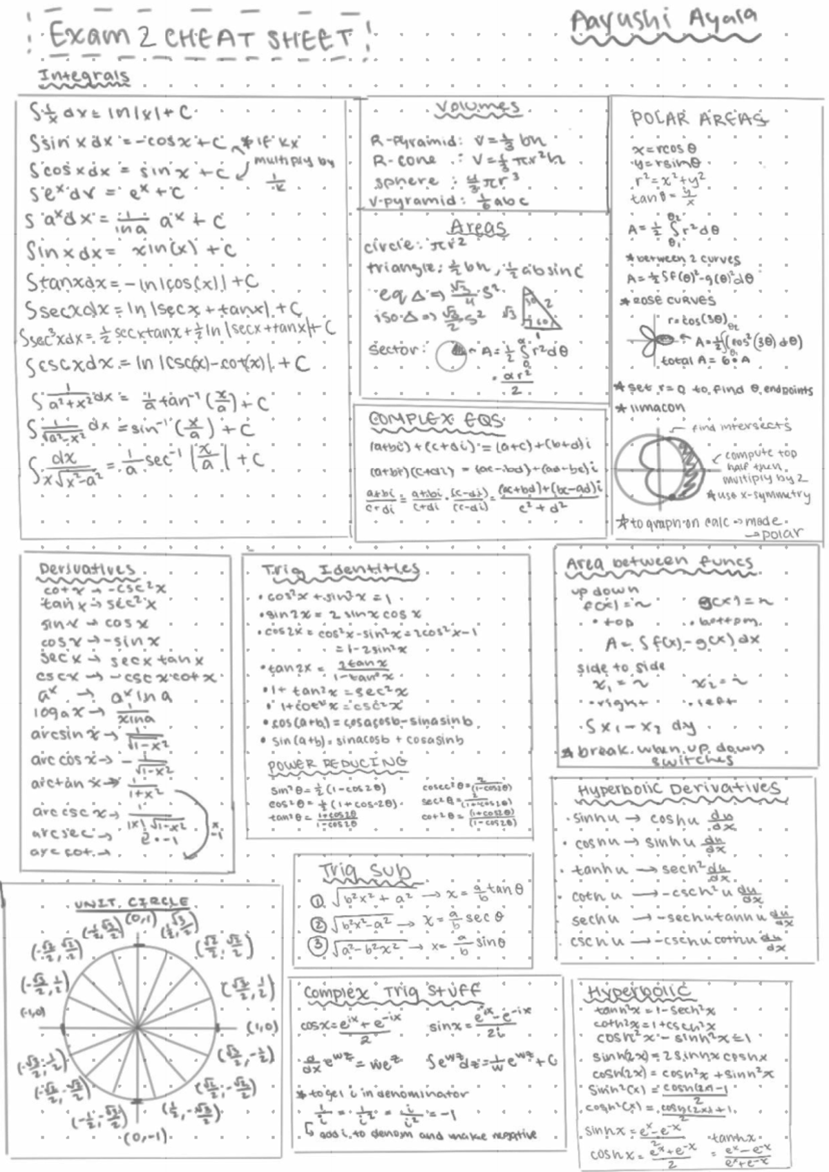 2M Course Cheat Sheet: Key Concepts and Formulas - Studocu