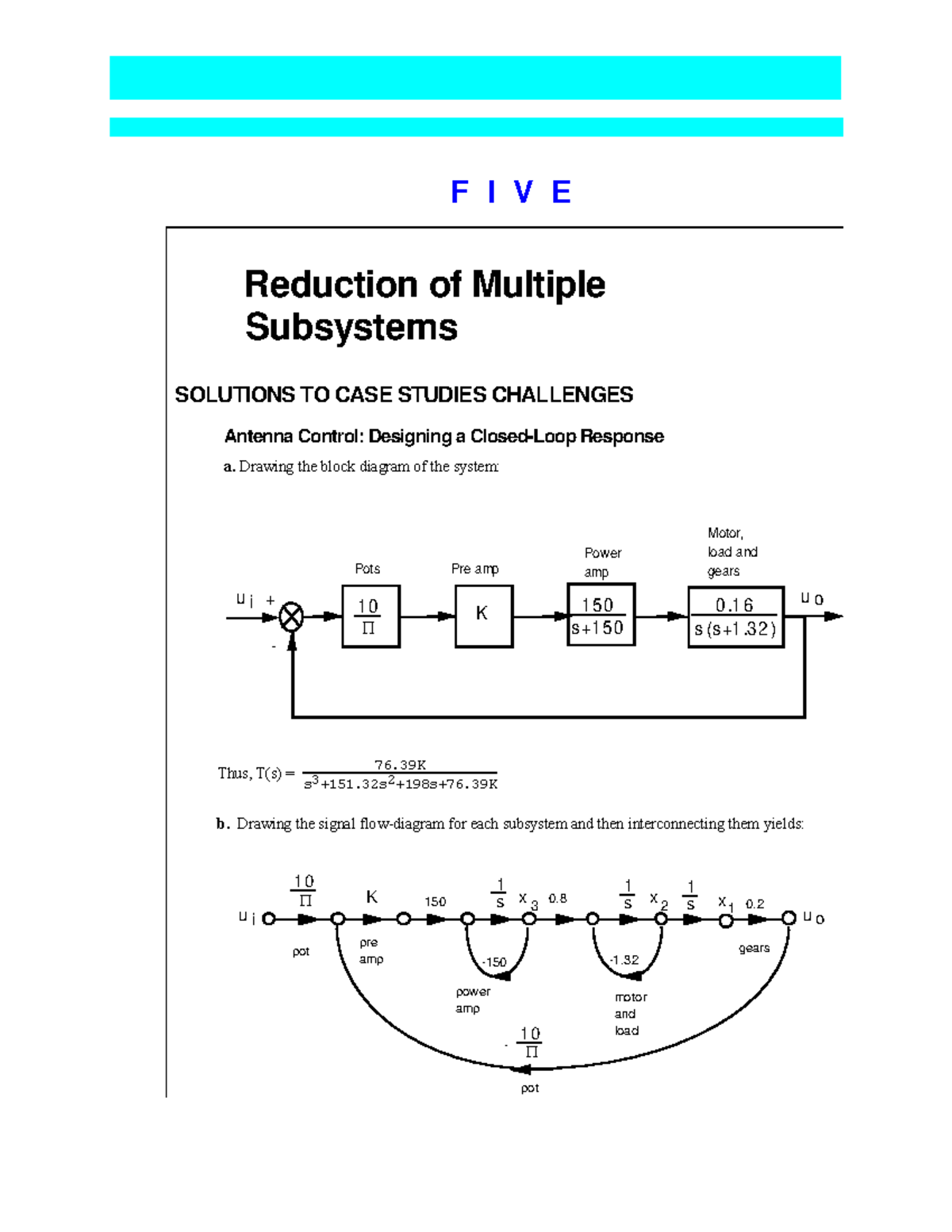 Control System Engineering (Nise, 8th Ed.) - CH05 Solutions on ...