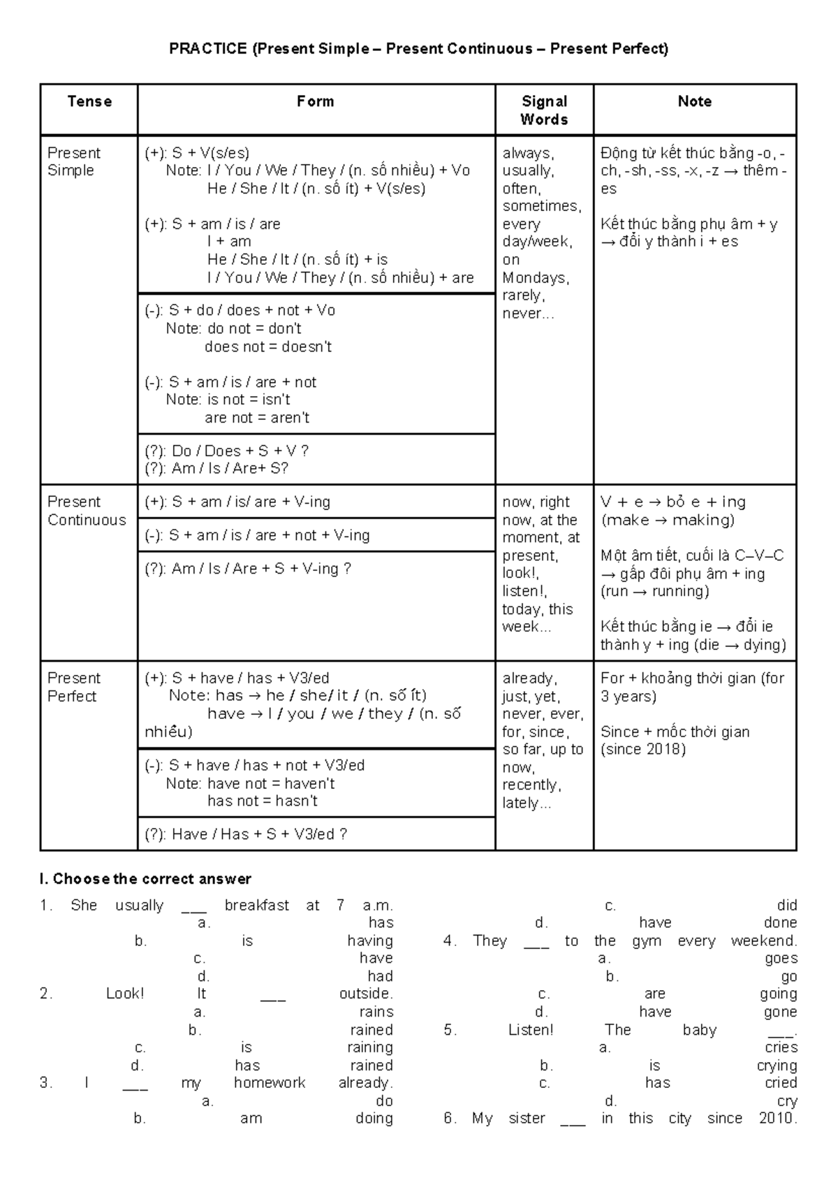 PRACTICE: Present Simple, Present Continuous, and Present Perfect ...