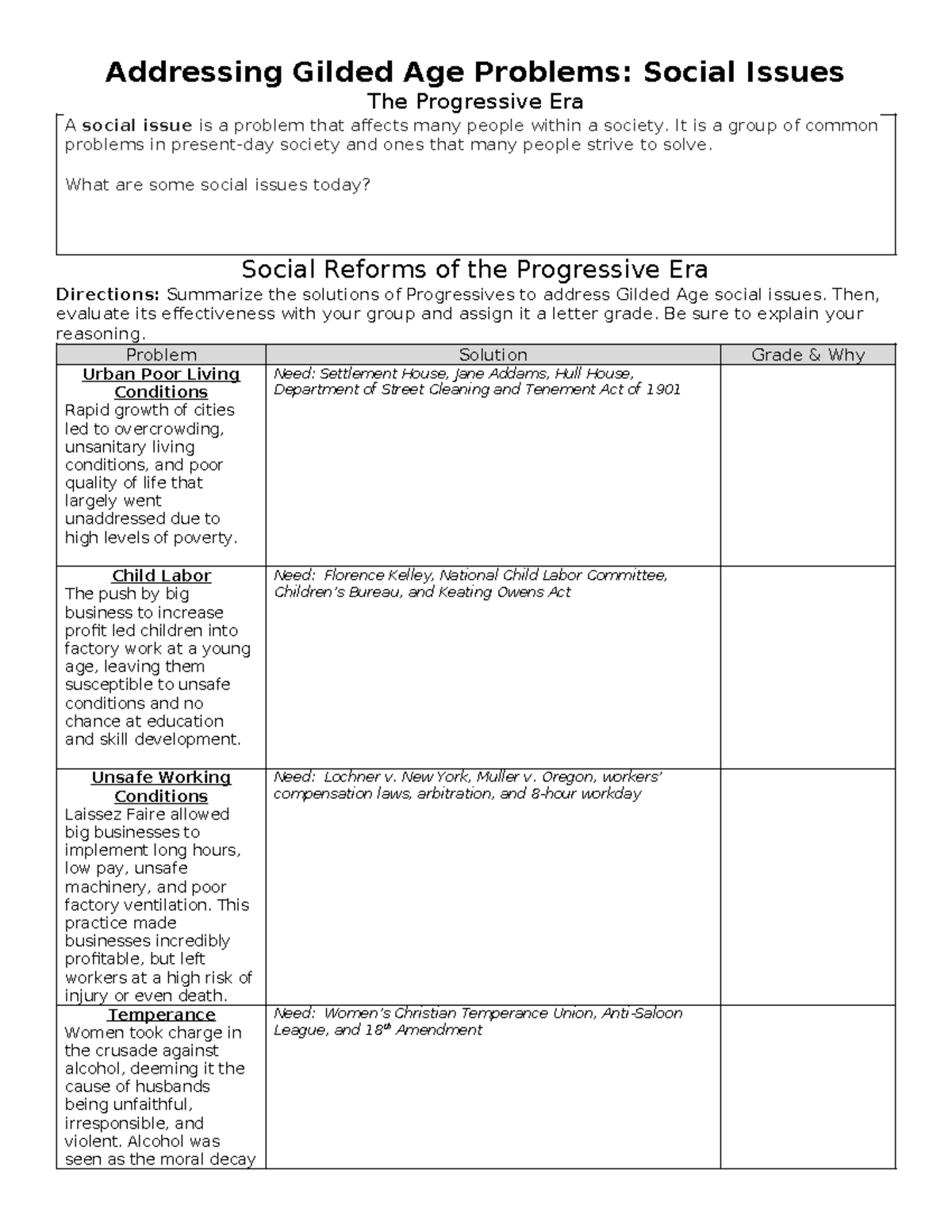 APUSH Social Reform: Addressing Gilded Age Issues in the Progressive ...