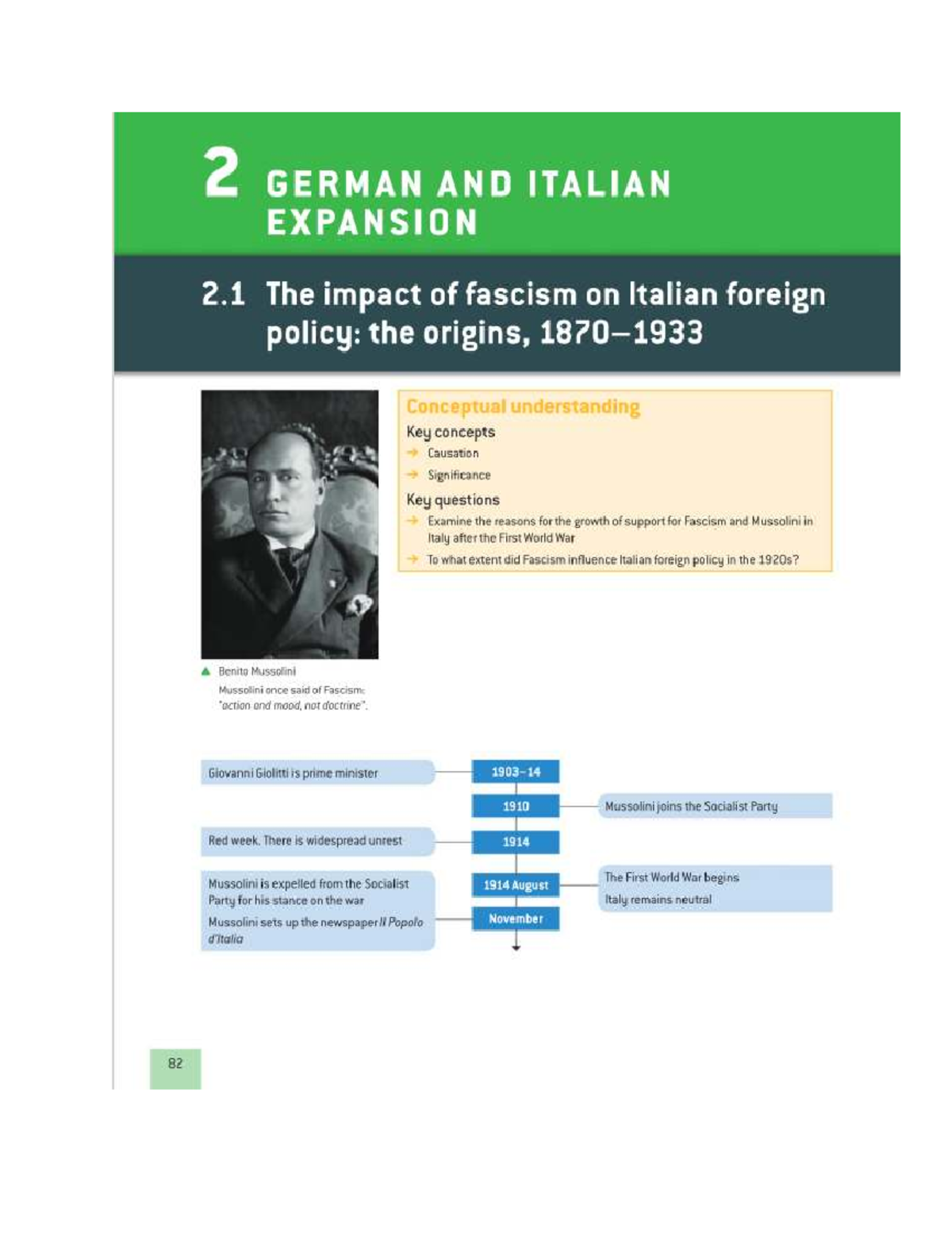 The Impact of Fascism on Italian Foreign Policy: Insights and Analysis ...