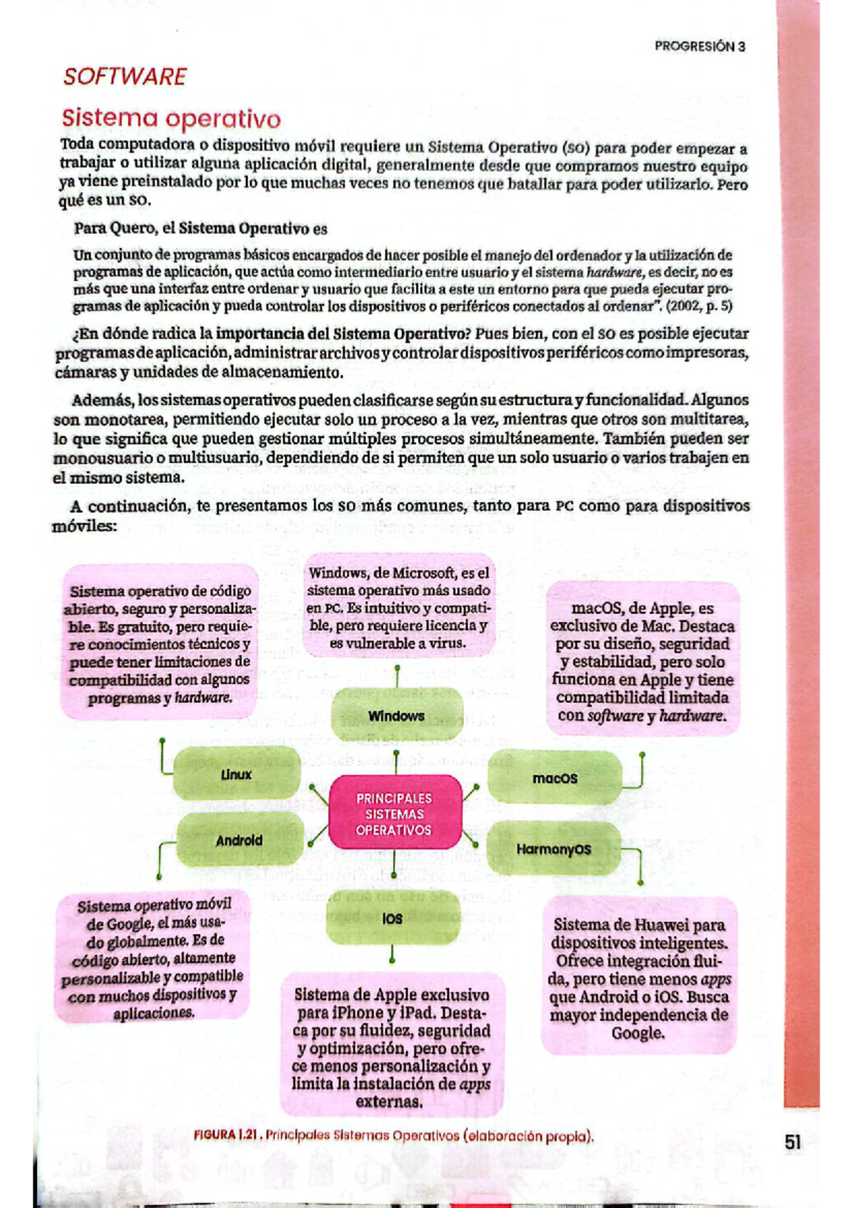 PROGRESIÓN 3 SOFTWARE: Definición y Tipos de Sistemas Operativos - Studocu