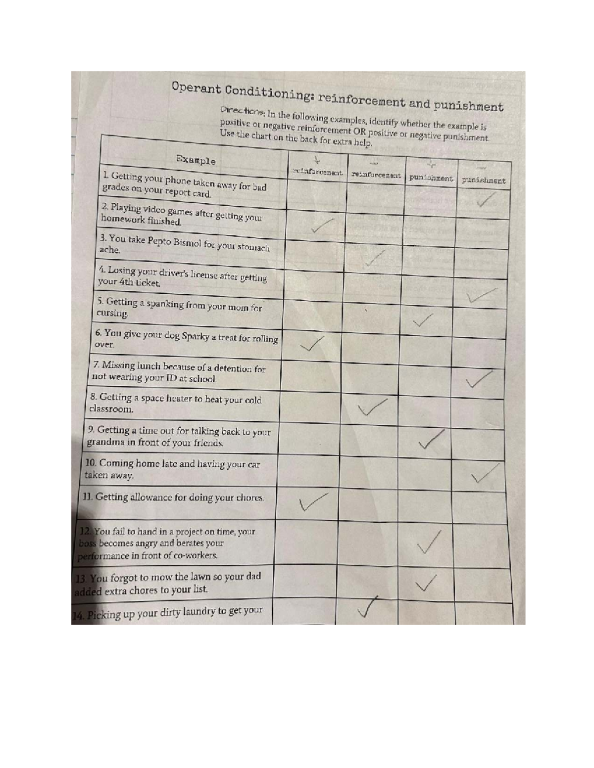 Punishment For Bad Report Card
