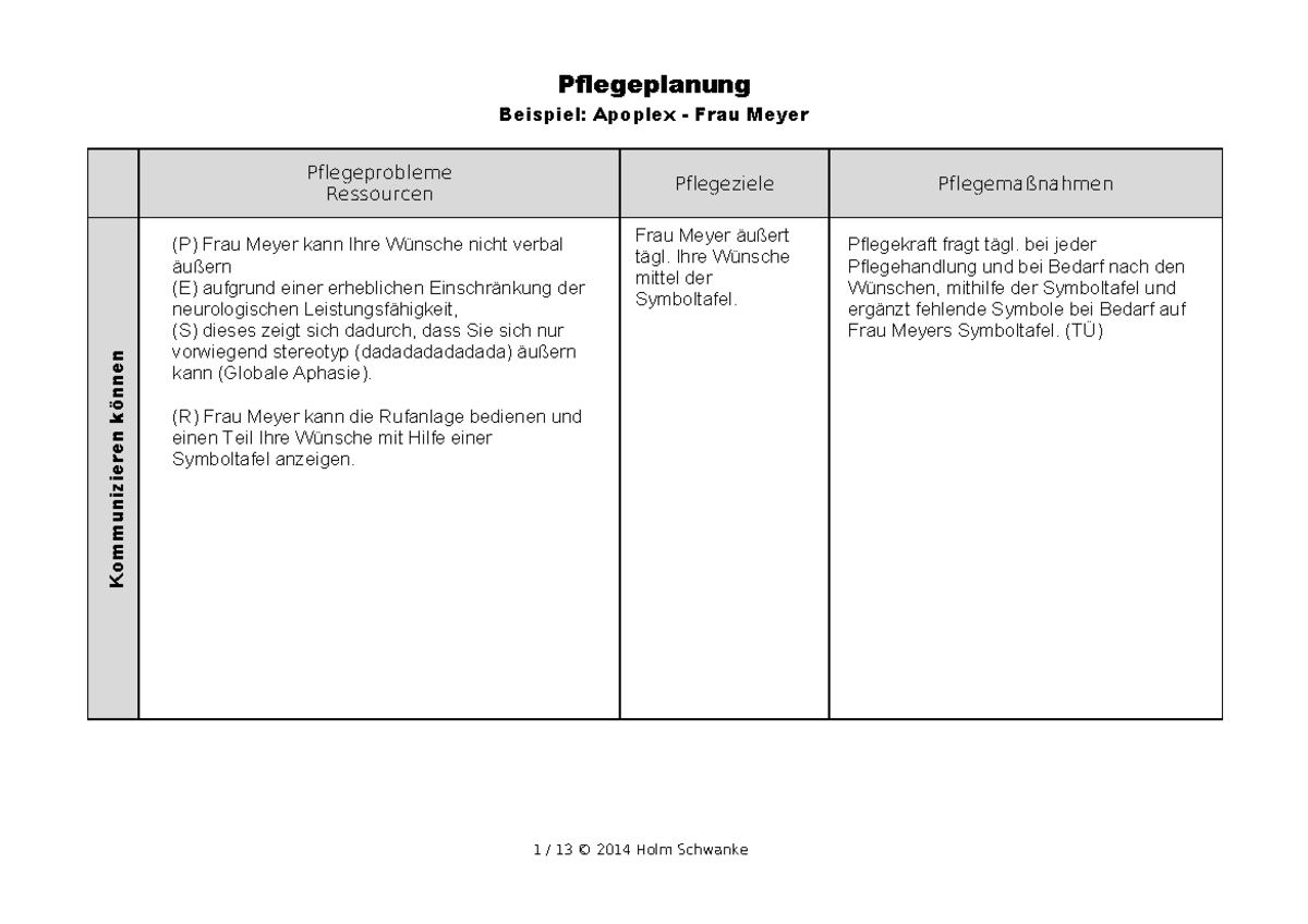 Pflegeplanung Beispiel: Apoplex für Frau Meyer - Ressourcen und Ziele ...
