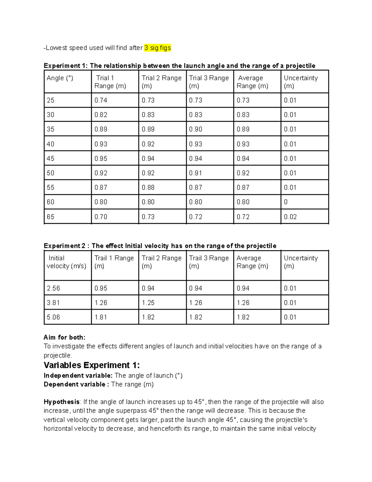 Projectile Motion Experiment: Launch Angle & Range Analysis - Studocu