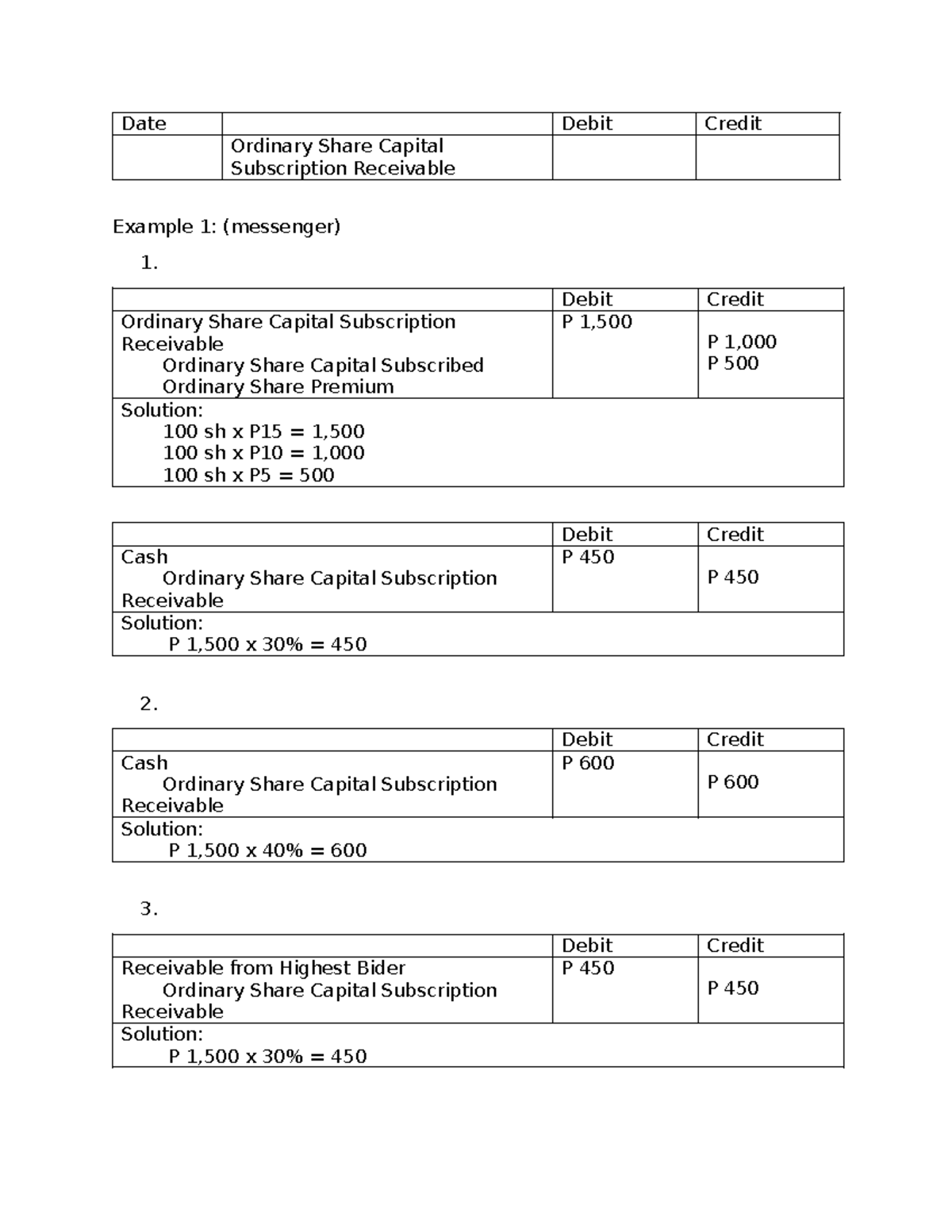Journal Entries and Solutions for Ordinary Share Capital Management ...