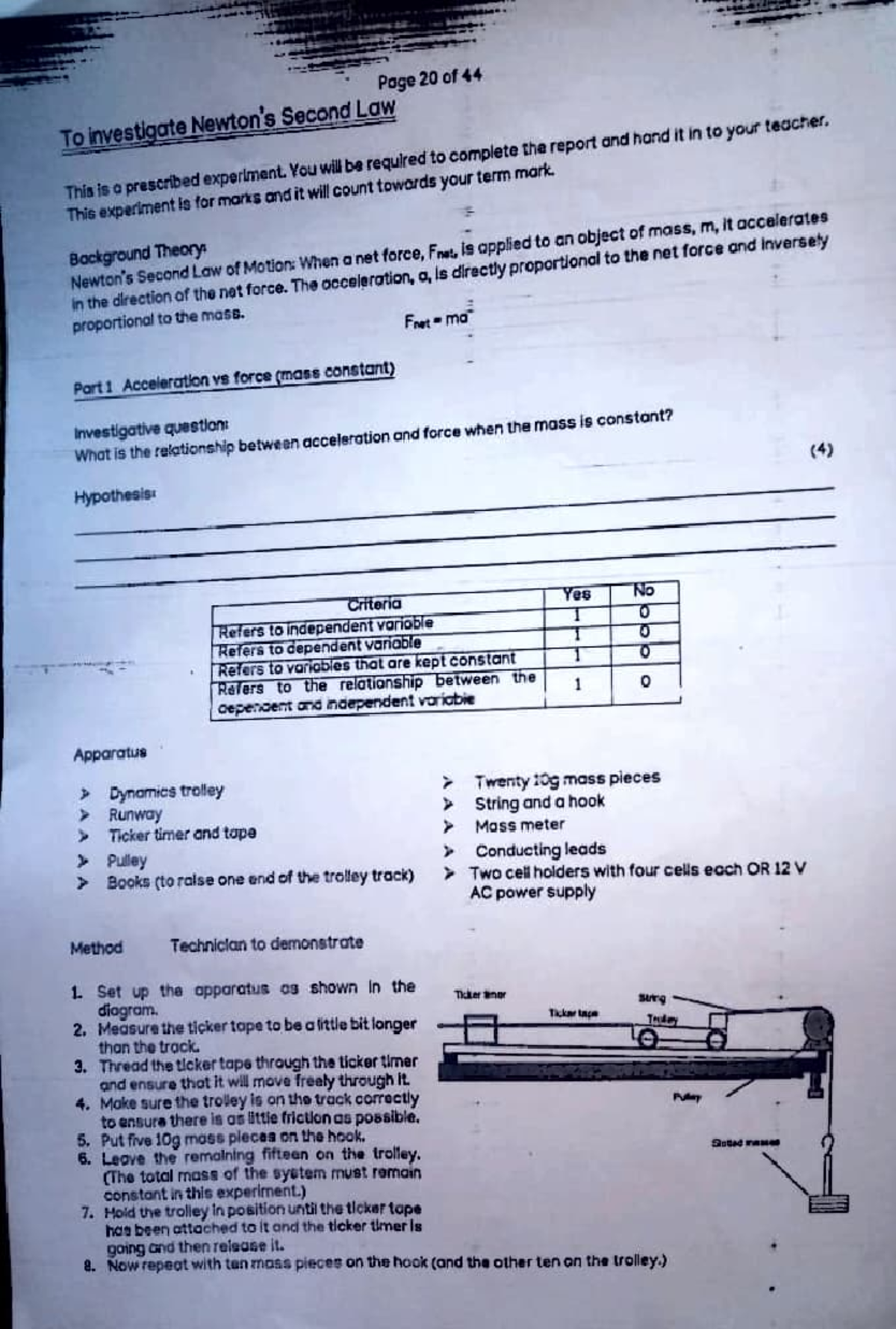 Investigation - Summary Aspects of human geography - To investiqate Newton's Second Law This iso ...
