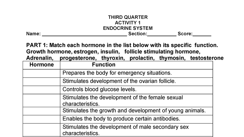 Activity 1: Endocrine System Overview and Hormone Functions - Studocu