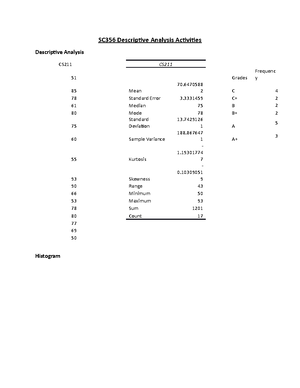 IS221 Lab 9 - week 9 lab - IS221 - Web Applications Development Lab 9 ...
