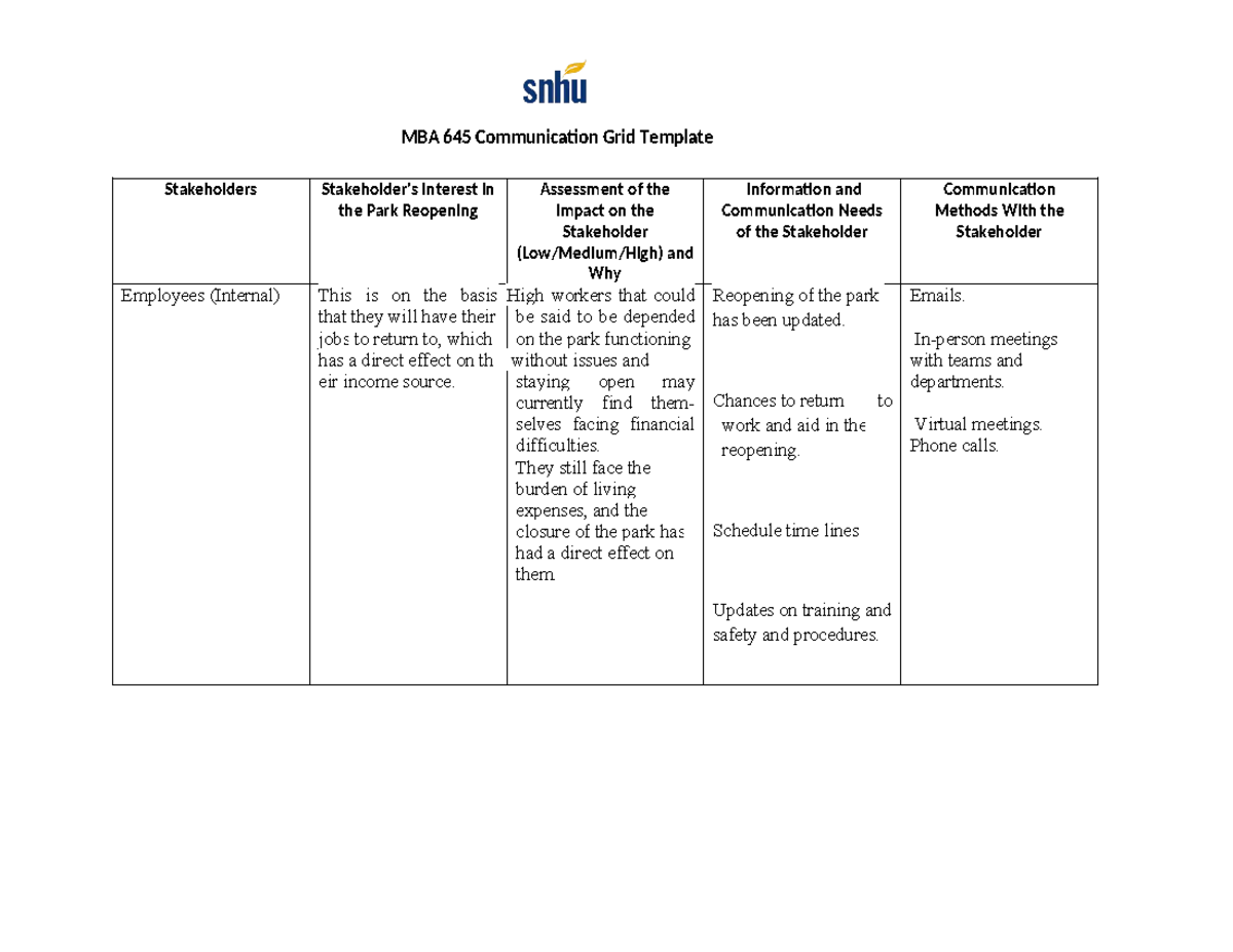 MBA 645 Communication Grid: Stakeholder Impact Assessment for Park ...