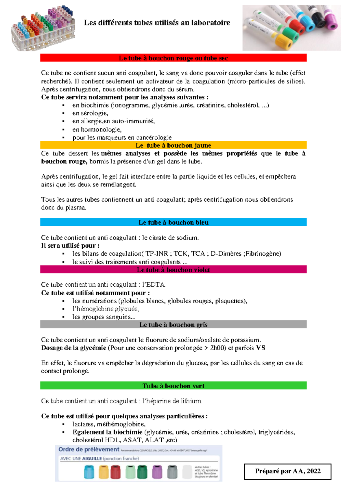 Tubes utilisés au labo - cours de soins infirmiers de base - Les ...
