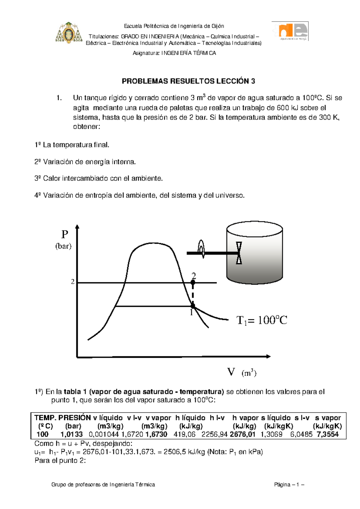 Lección 3: Problemas Resueltos del Segundo Principio de Termodinámica ...